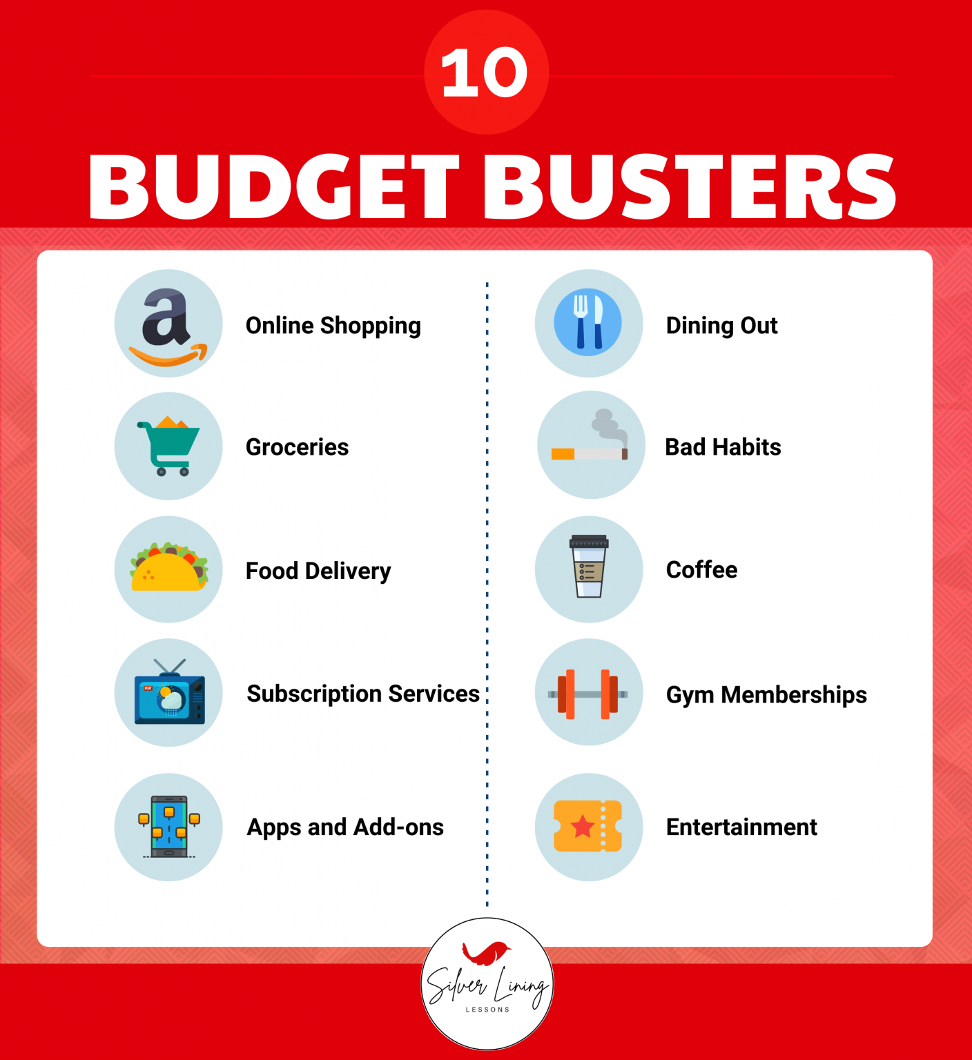 How to Stick to a Budget – Silver Lining Lessons