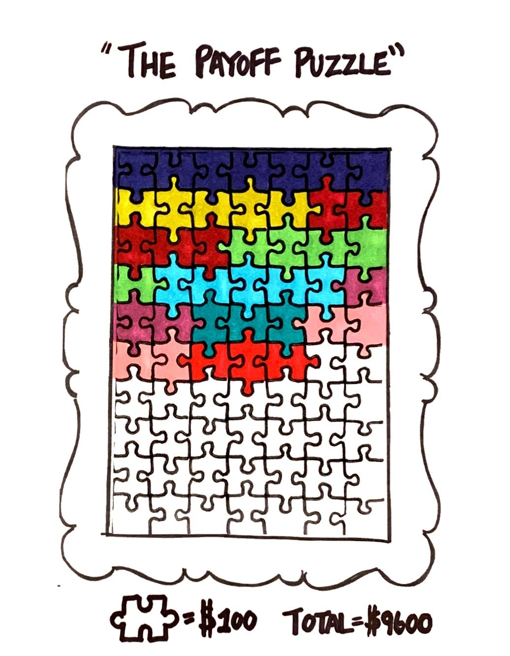 The Debt Payoff Puzzle – Motivation & Goals – Silver Lining Lessons