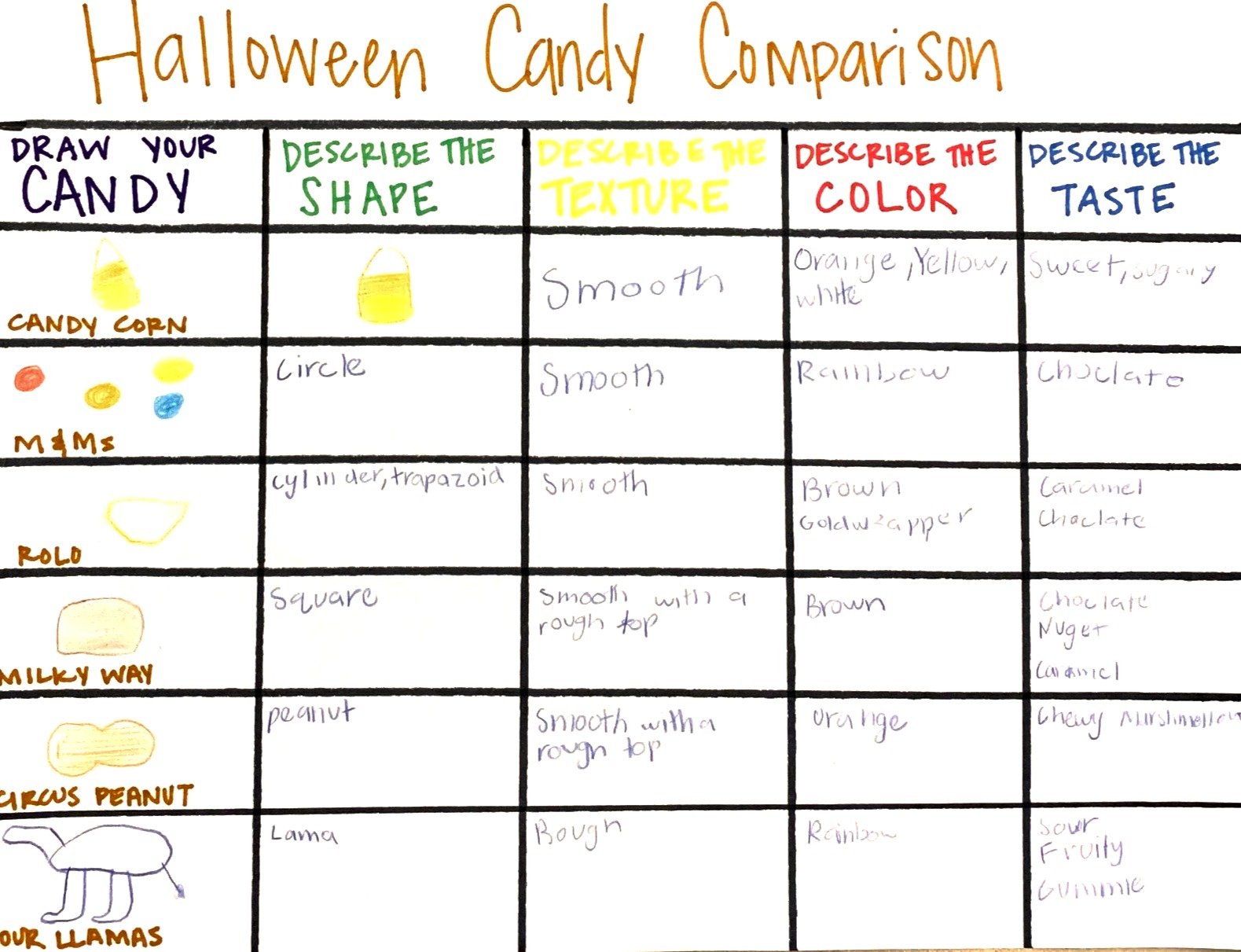 Halloween: The Candy Corn Chronicles – Silver Lining Lessons