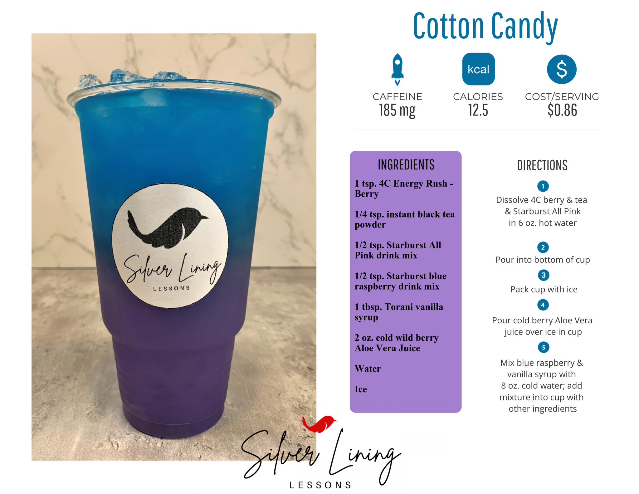 Cotton Candy – Silver Lining Lessons