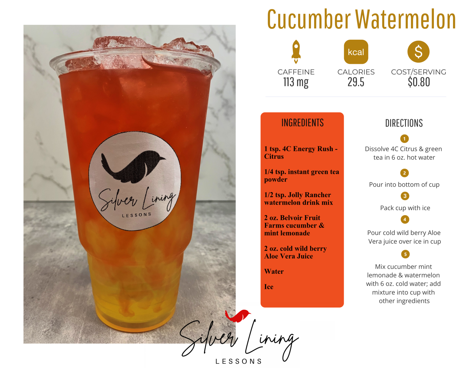 Cucumber Watermelon – Silver Lining Lessons
