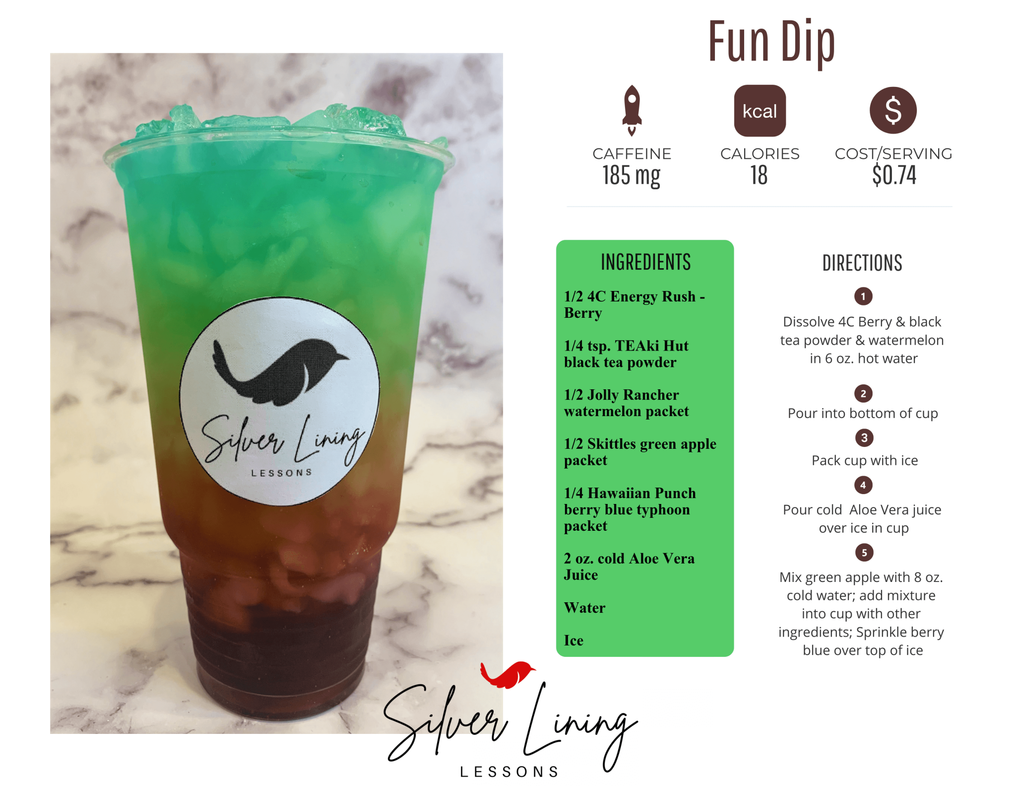 Fun Dip – Silver Lining Lessons