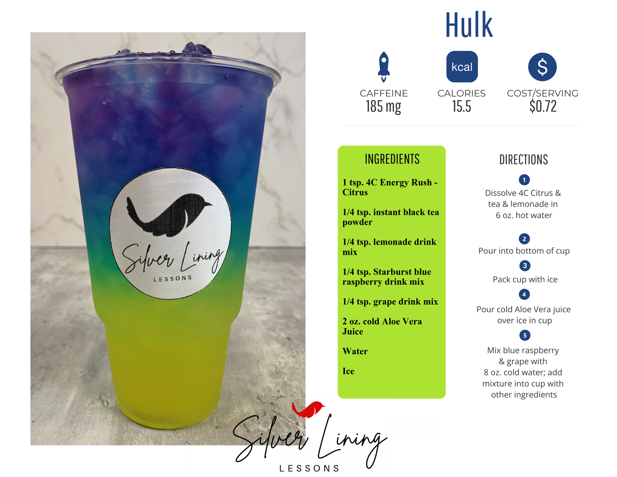 Hulk – Silver Lining Lessons