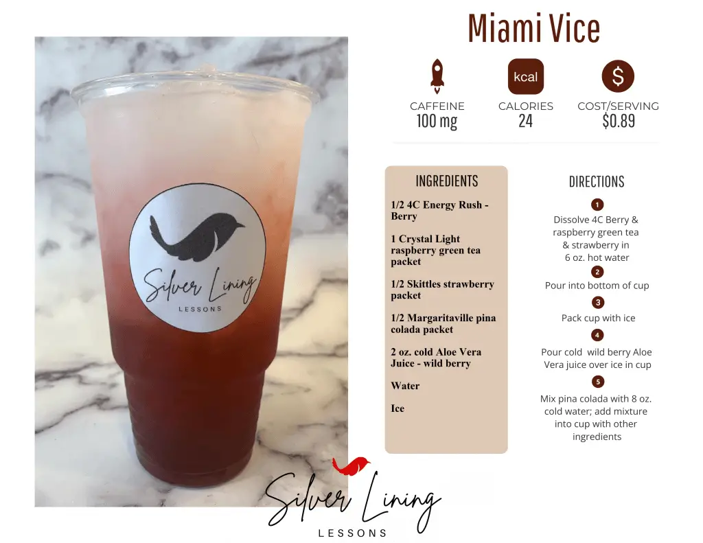 Miami Vice Loaded Tea Recipe - Banana-breads.com