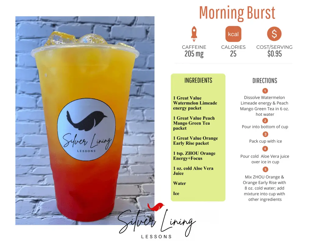 Morning Burst – Silver Lining Lessons