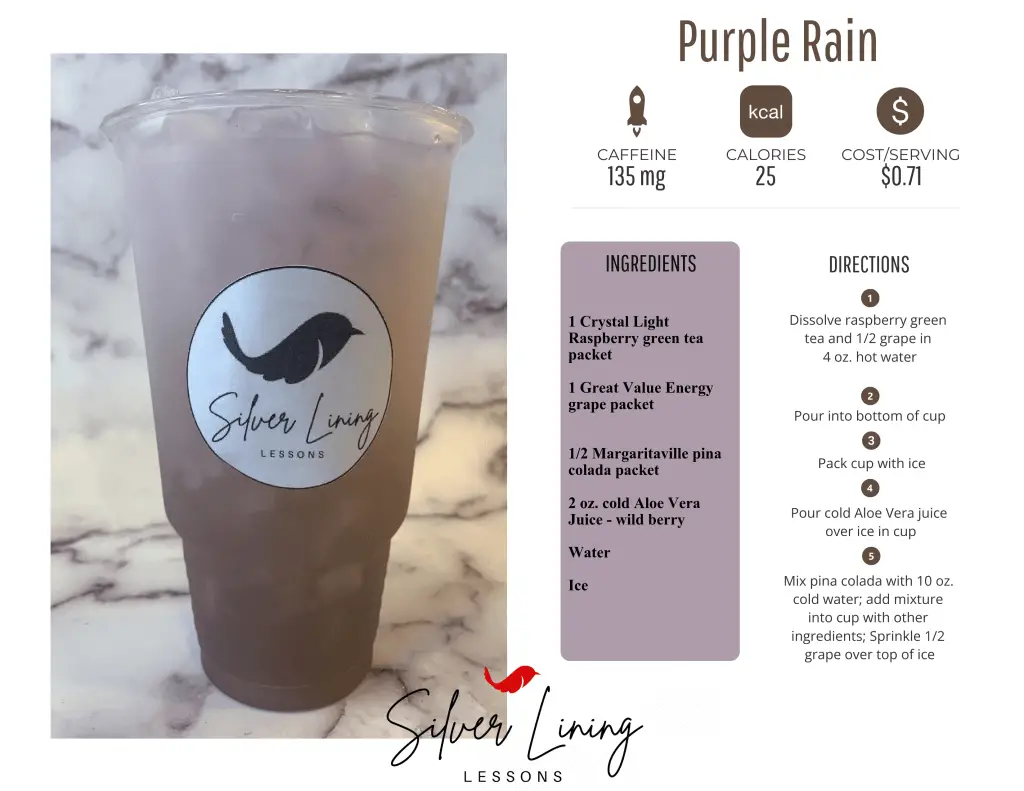 Purple Rain – Silver Lining Lessons