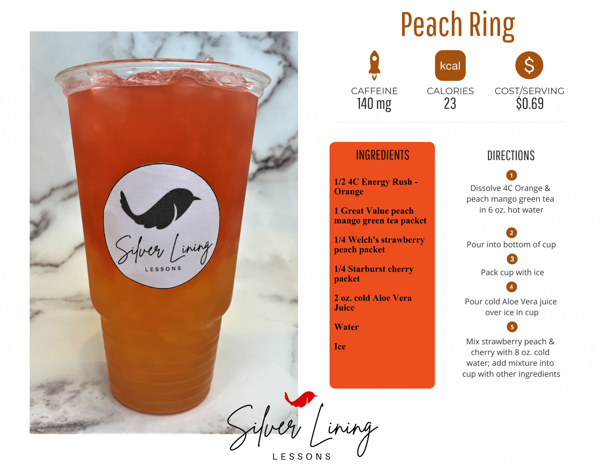 Peach Ring – Silver Lining Lessons