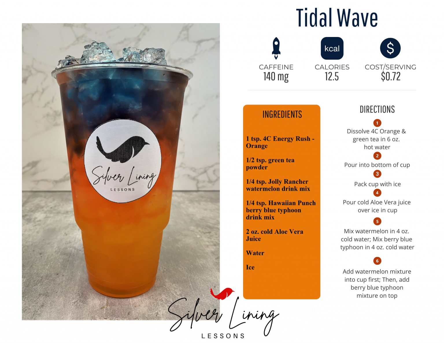 Tidal Wave – Silver Lining Lessons