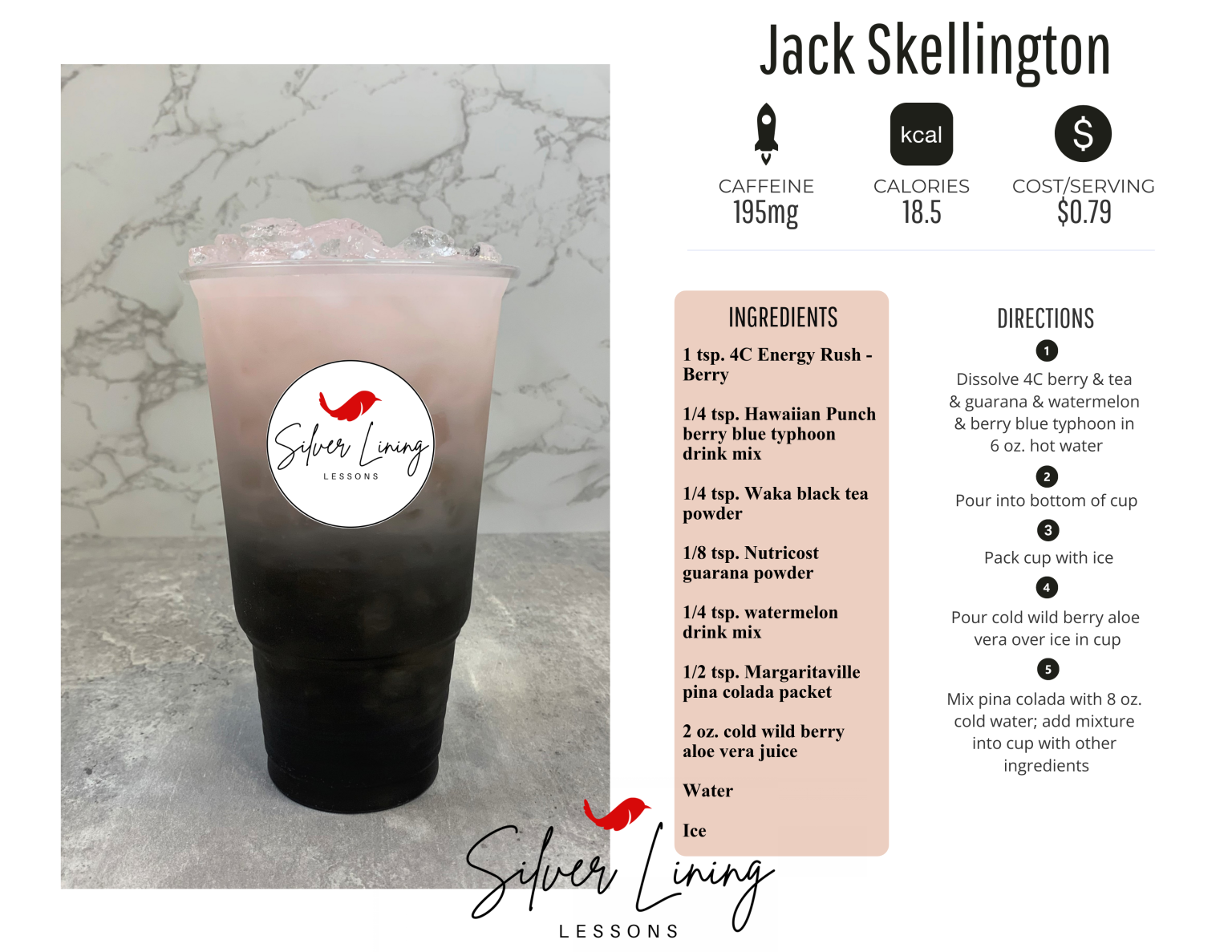 Jack Skellington – Silver Lining Lessons
