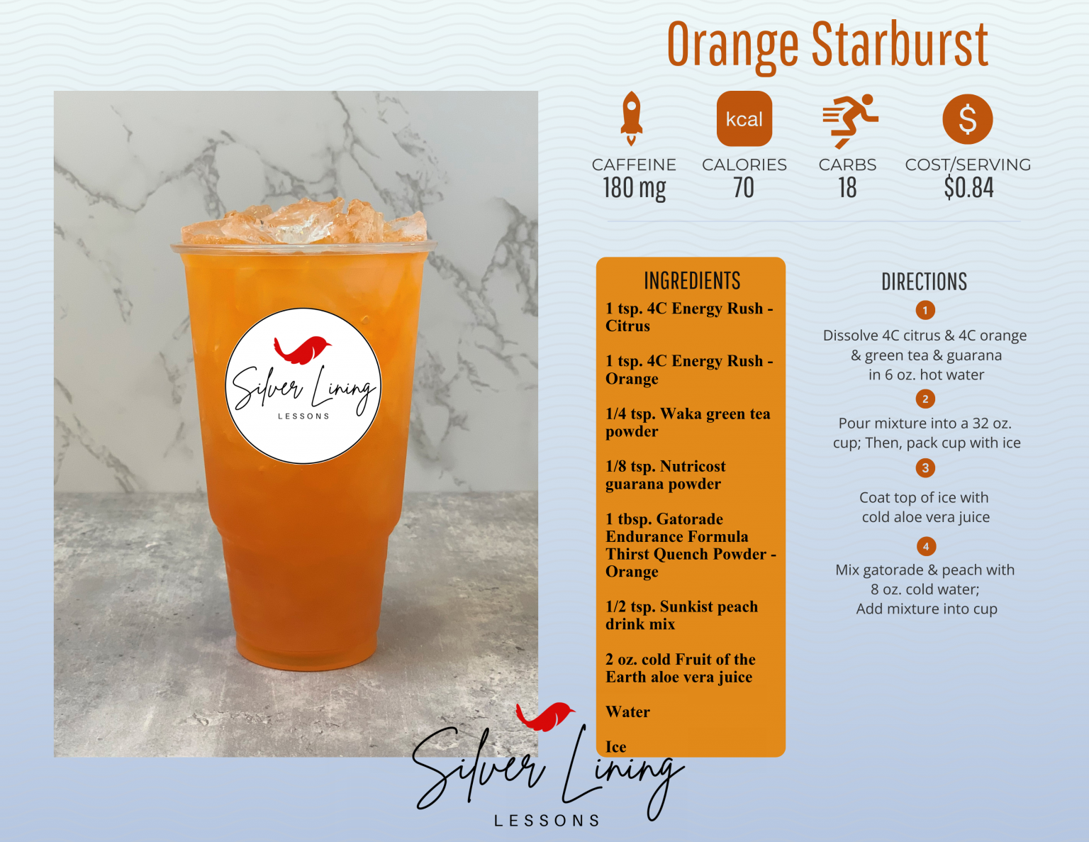 Orange Starburst – Silver Lining Lessons
