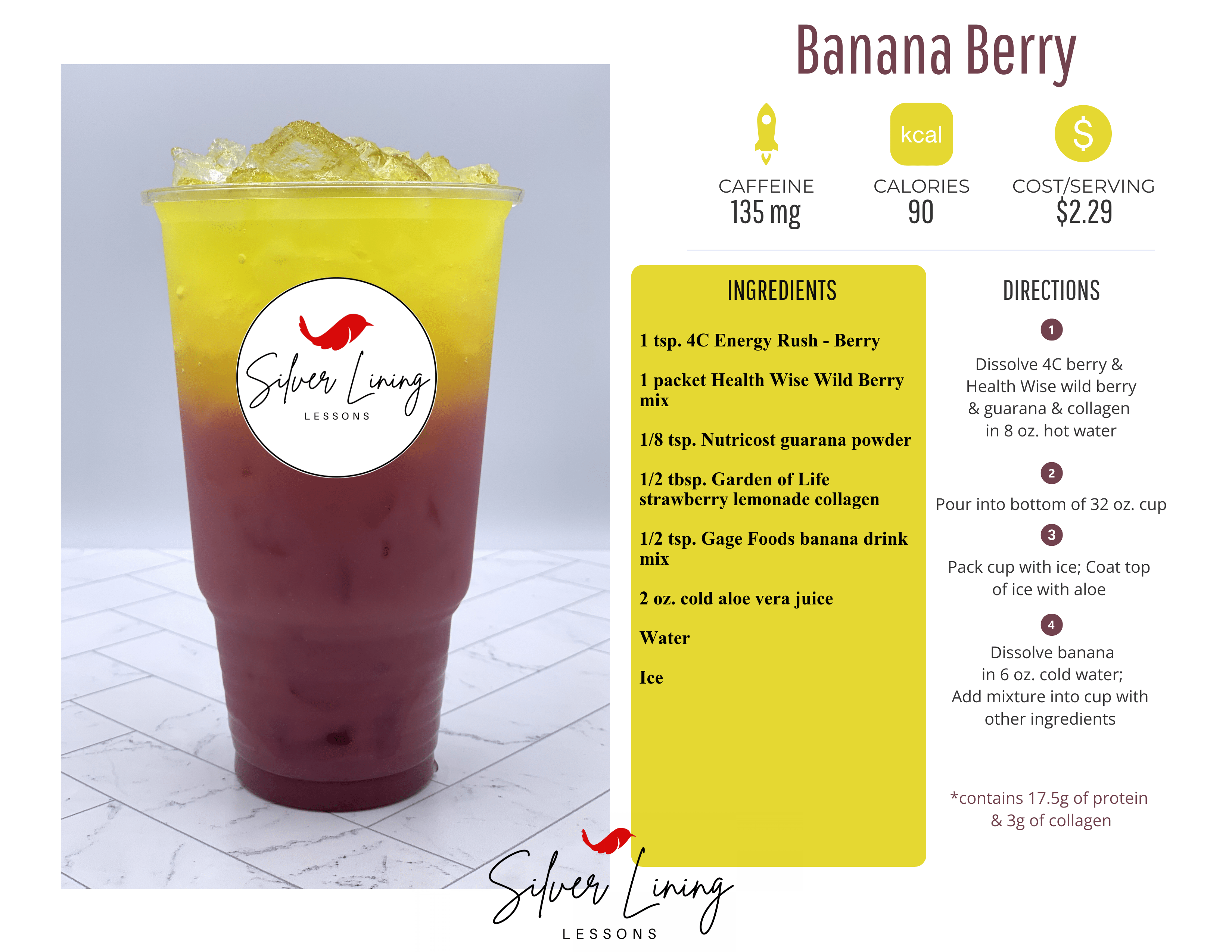 Banana Berry – Silver Lining Lessons