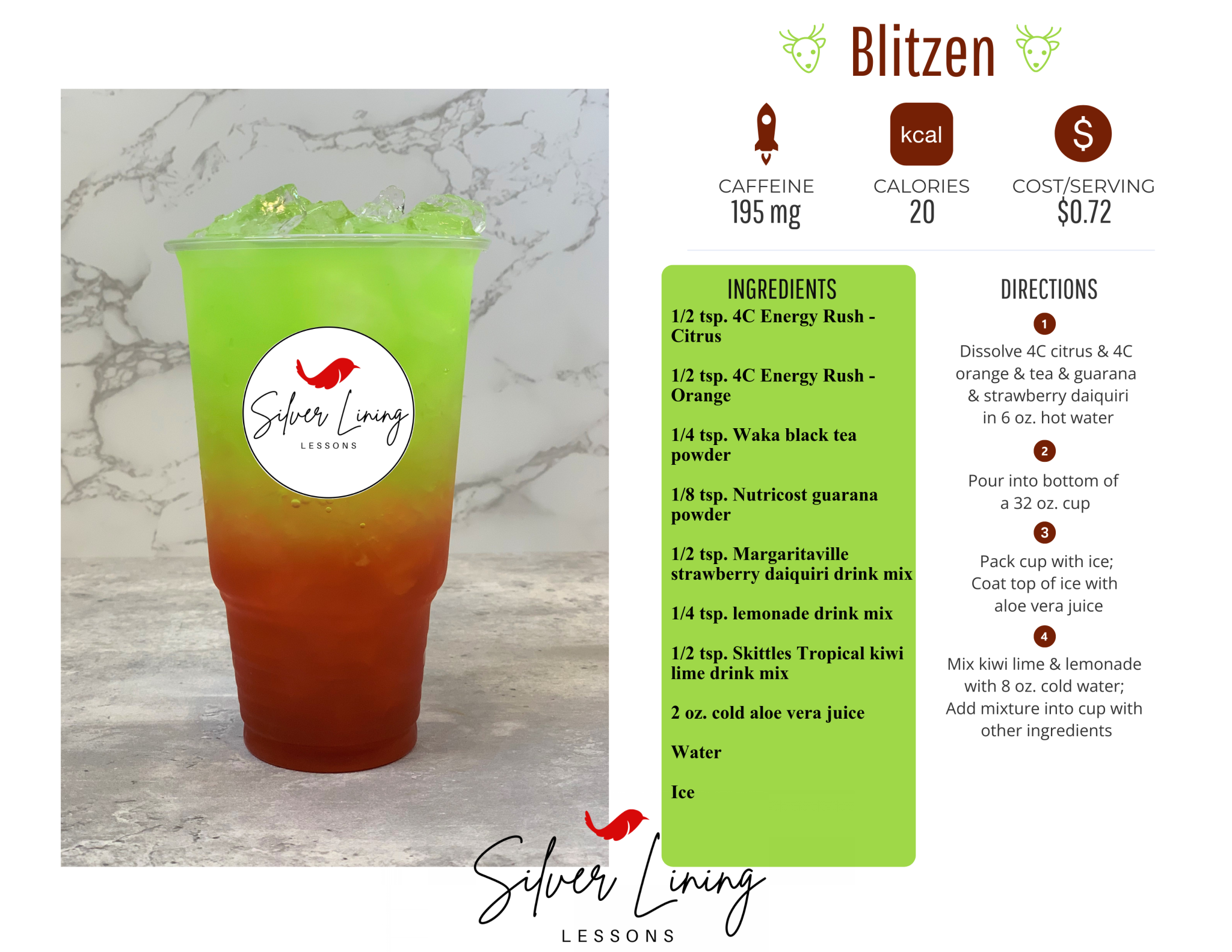 Blitzen – Silver Lining Lessons
