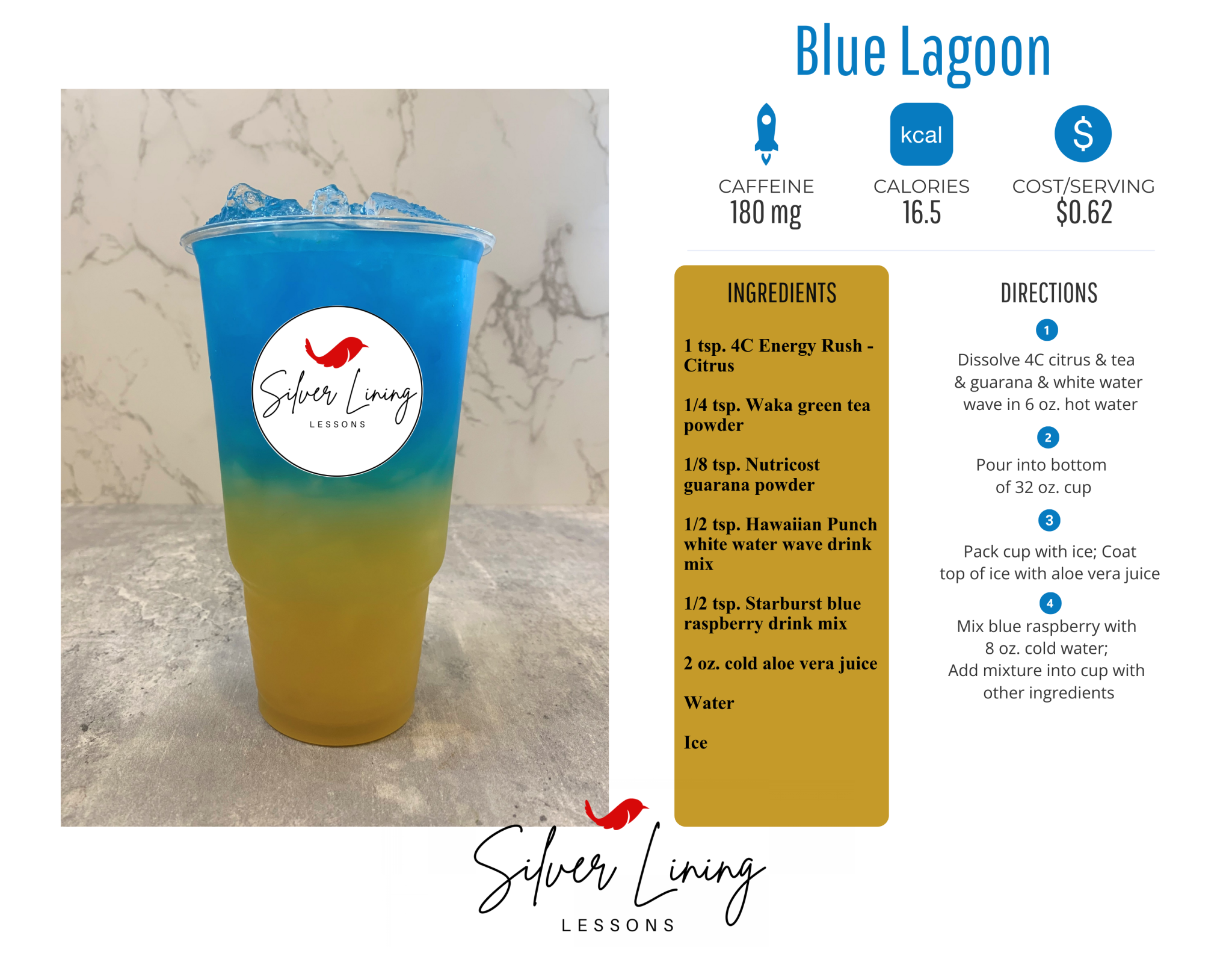 Sapphire Ice – Silver Lining Lessons