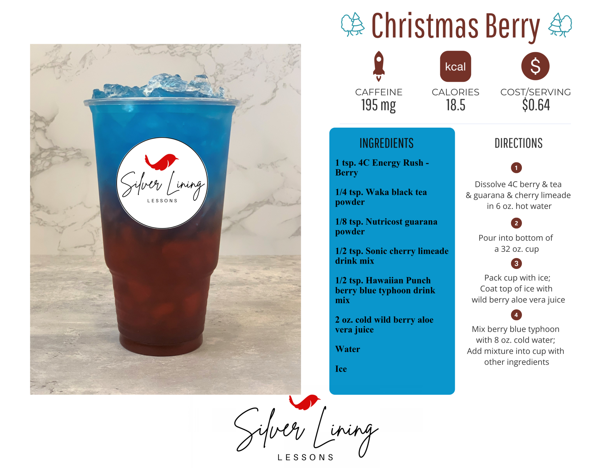 Christmas Berry – Silver Lining Lessons