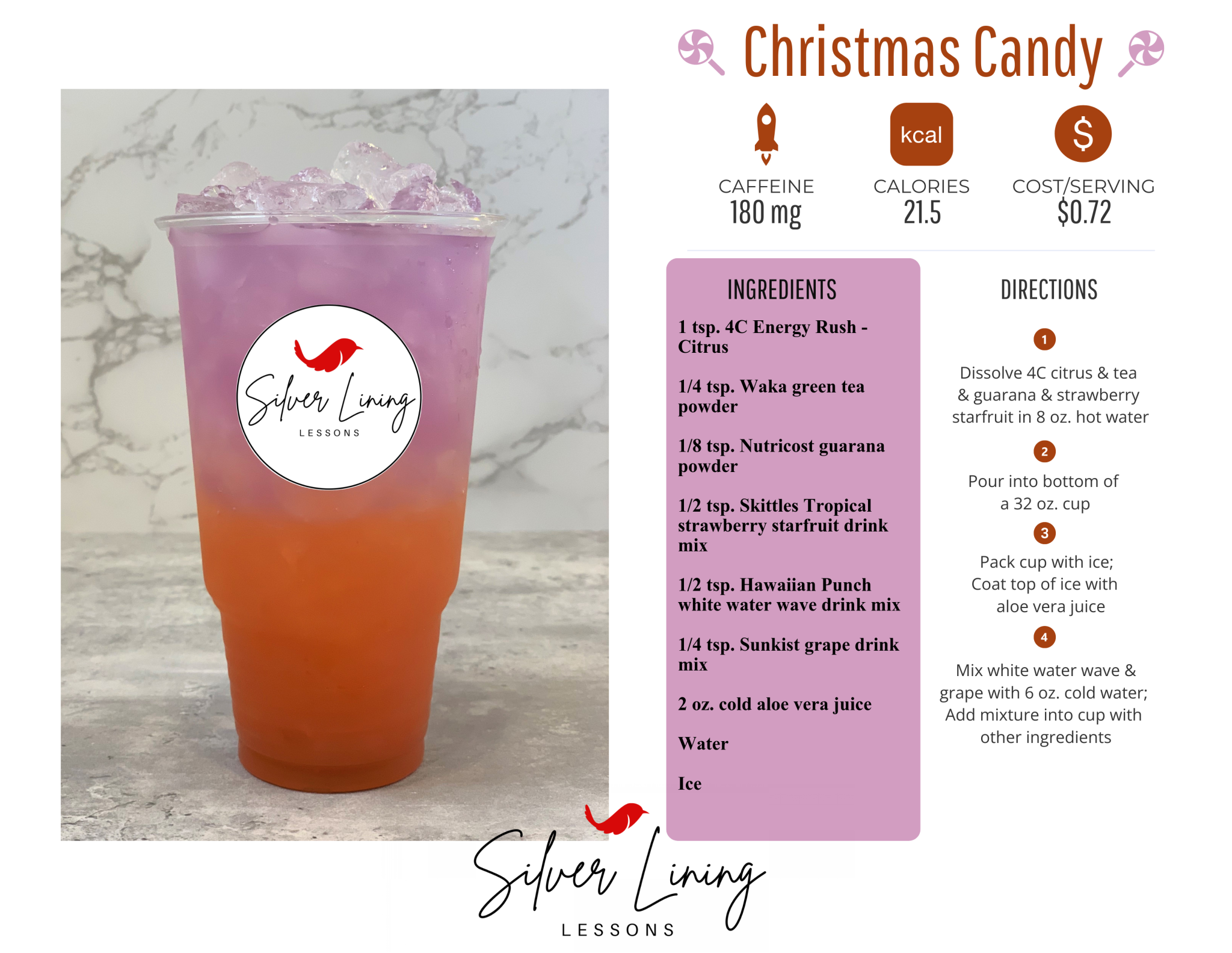 Christmas Candy – Silver Lining Lessons