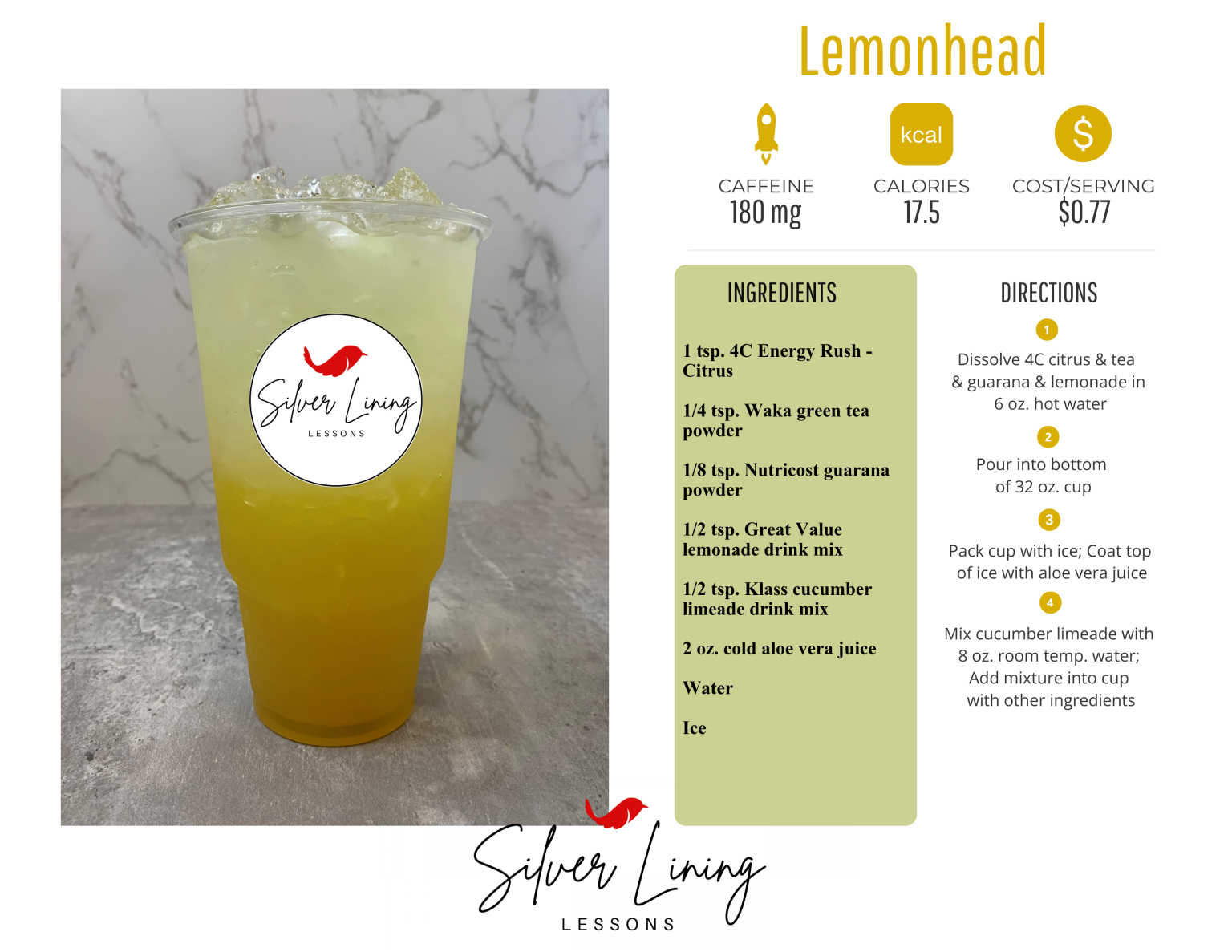 Lemonhead – Silver Lining Lessons