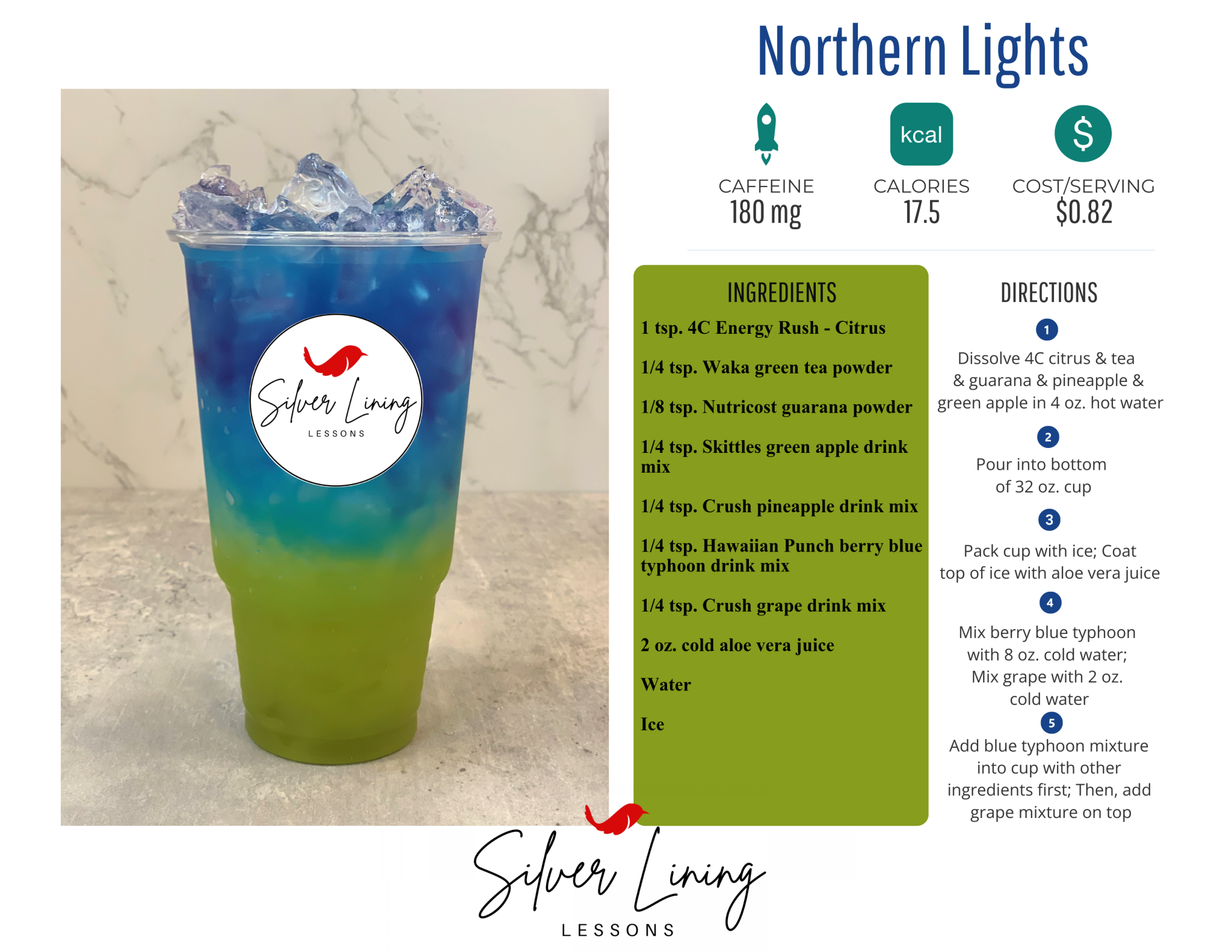 Northern Lights – Silver Lining Lessons
