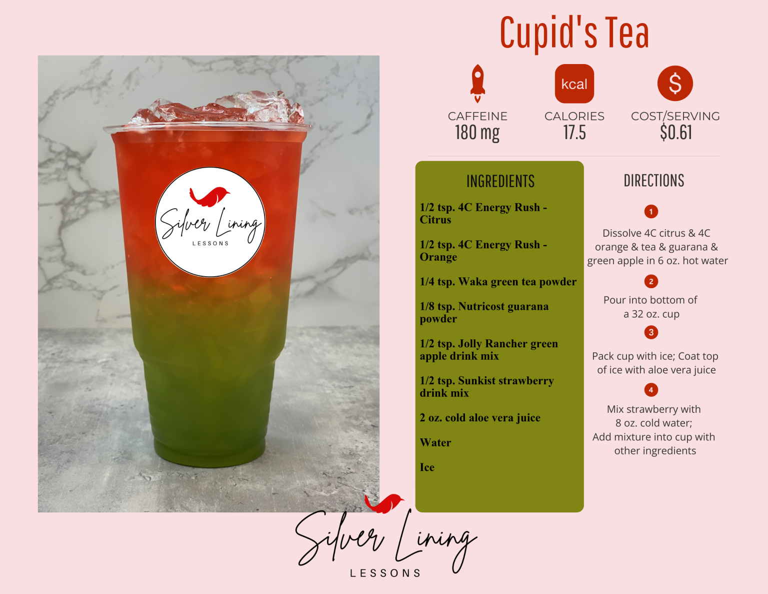 Cupid’s Tea – Silver Lining Lessons