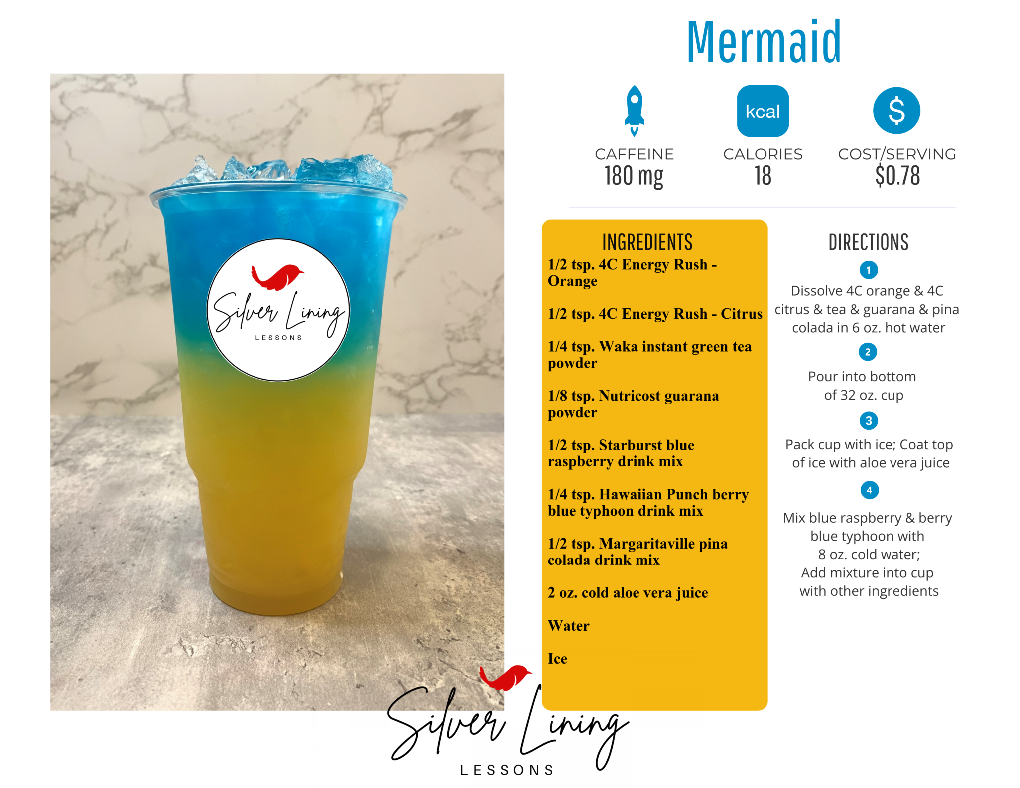 Mermaid – Silver Lining Lessons