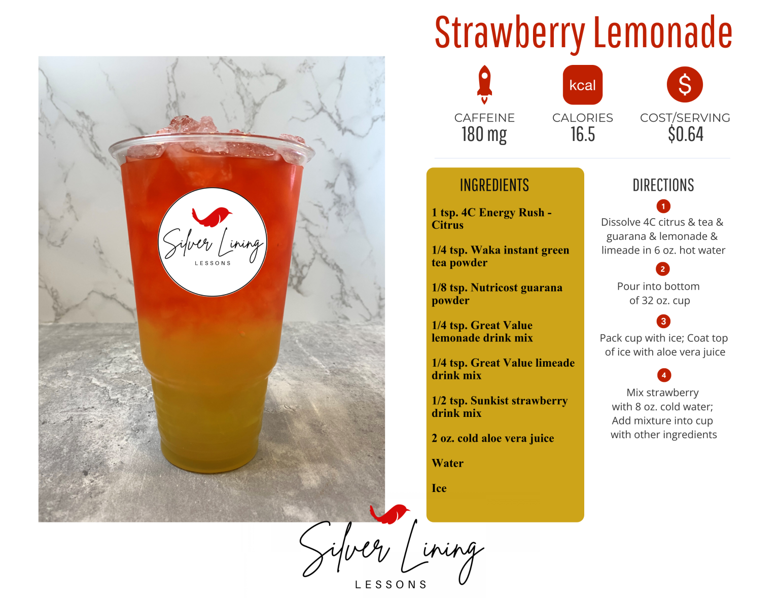 Strawberry Lemonade – Silver Lining Lessons