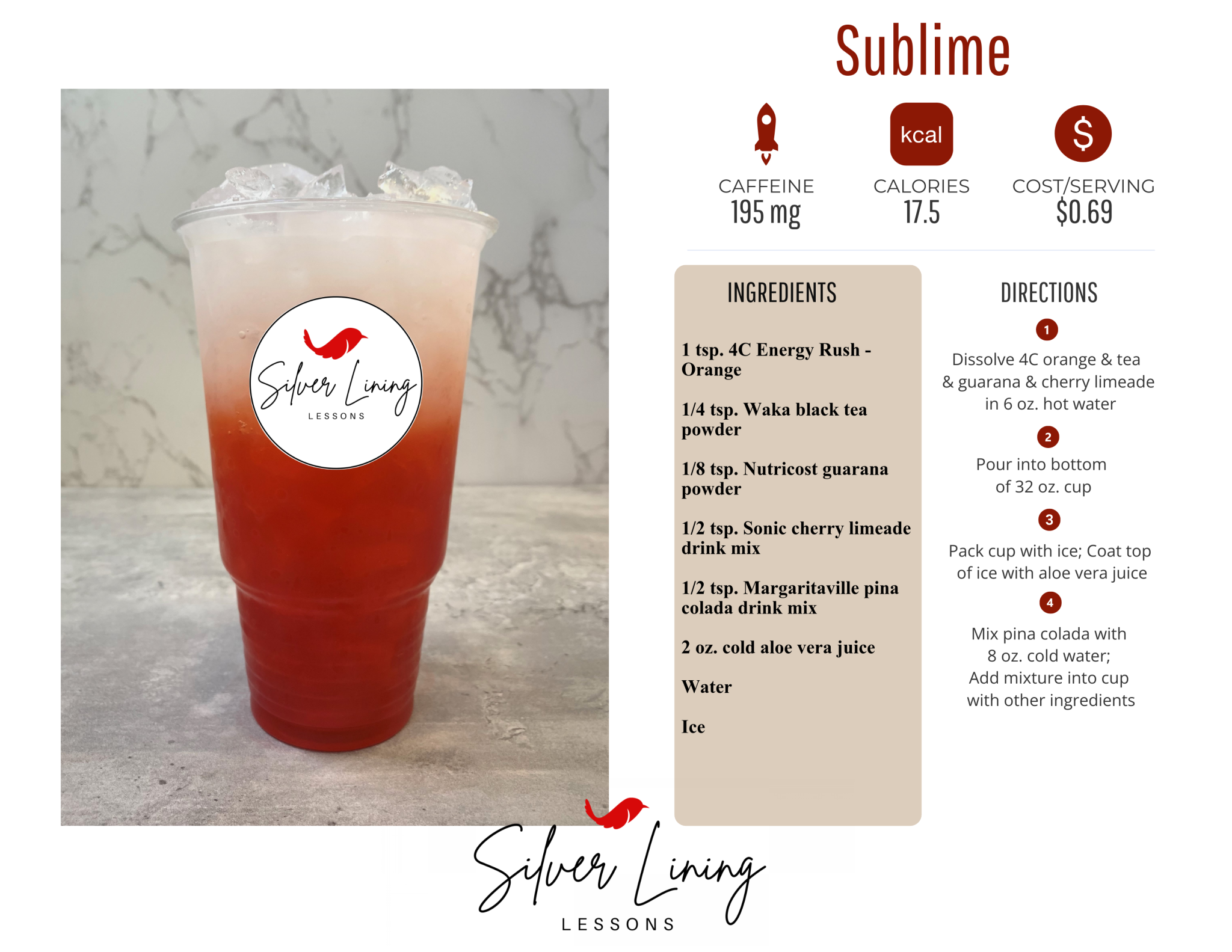 Sublime – Silver Lining Lessons