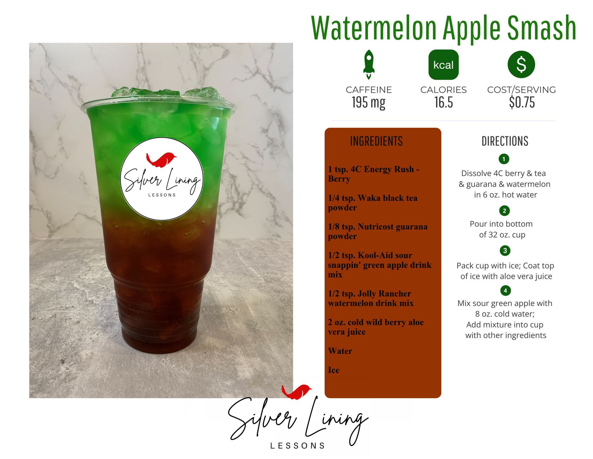 Watermelon Apple Smash – Silver Lining Lessons