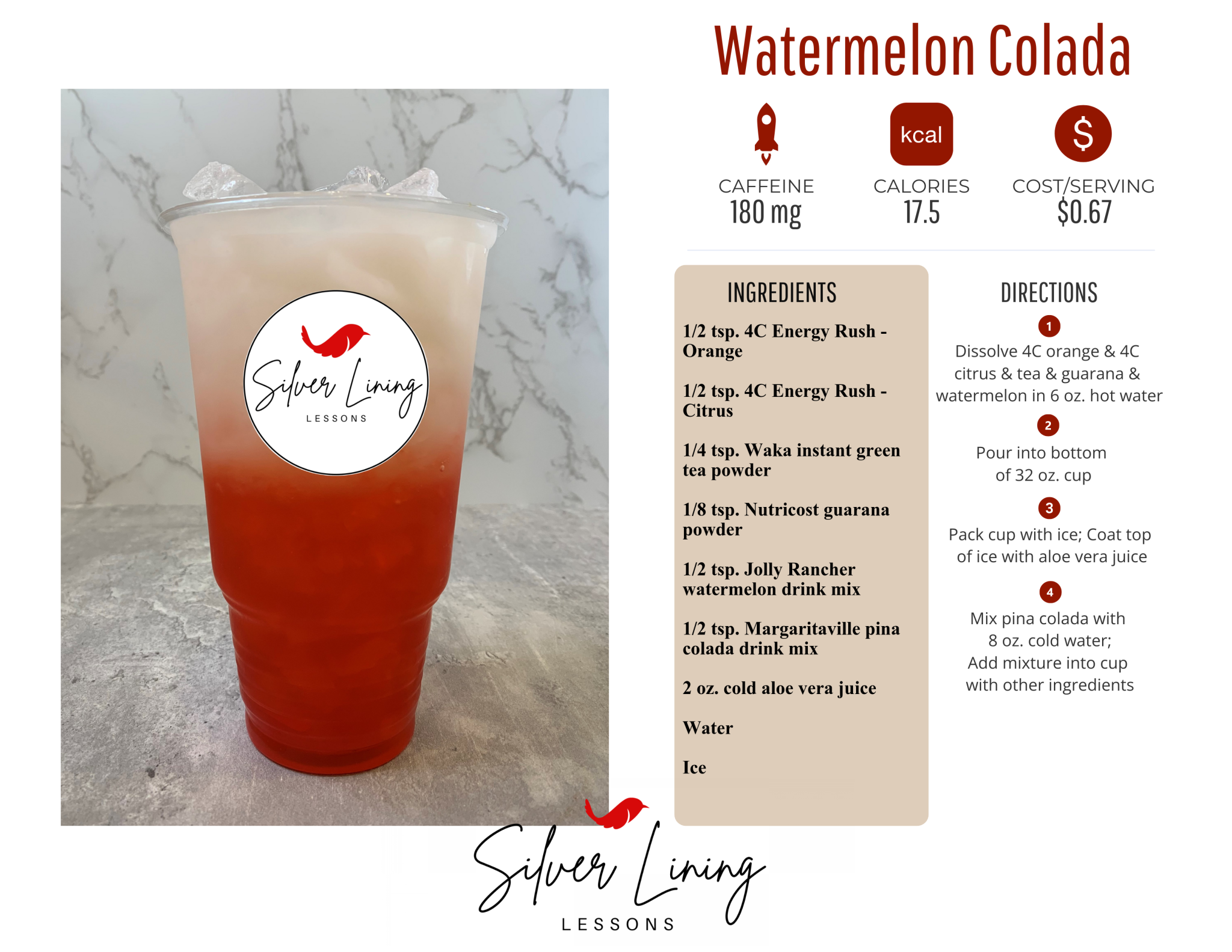 Watermelon Colada – Silver Lining Lessons