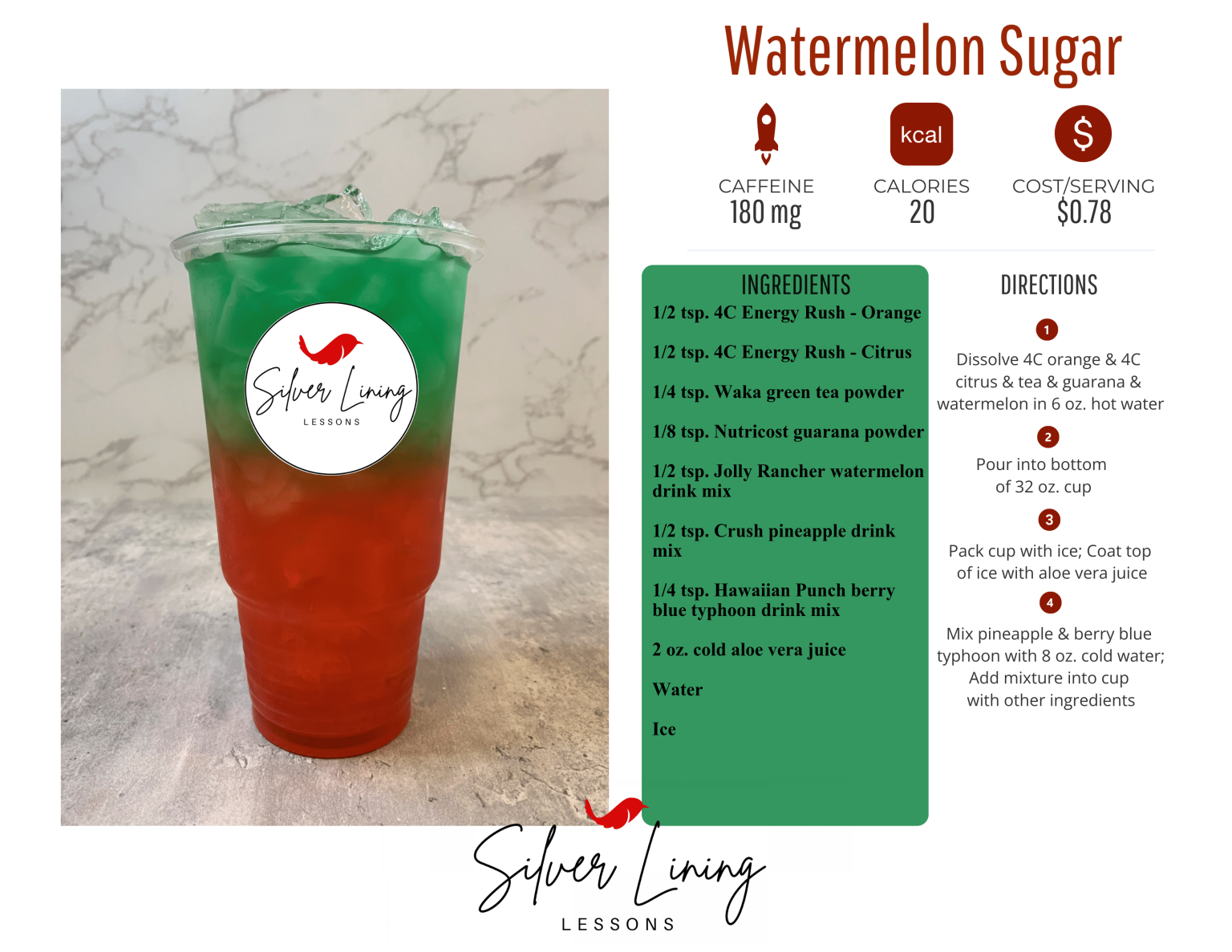 Watermelon Sugar – Silver Lining Lessons