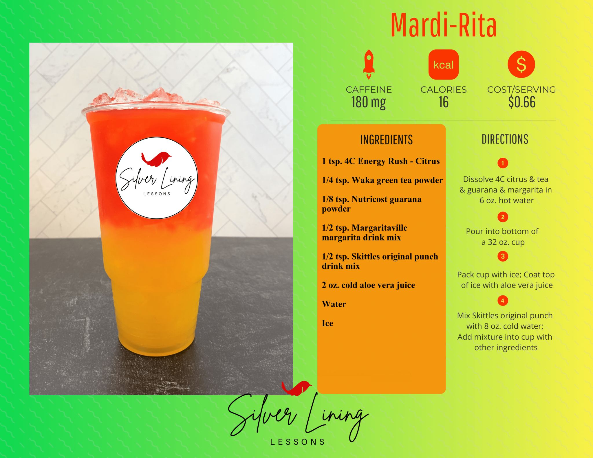 MardiRita – Silver Lining Lessons