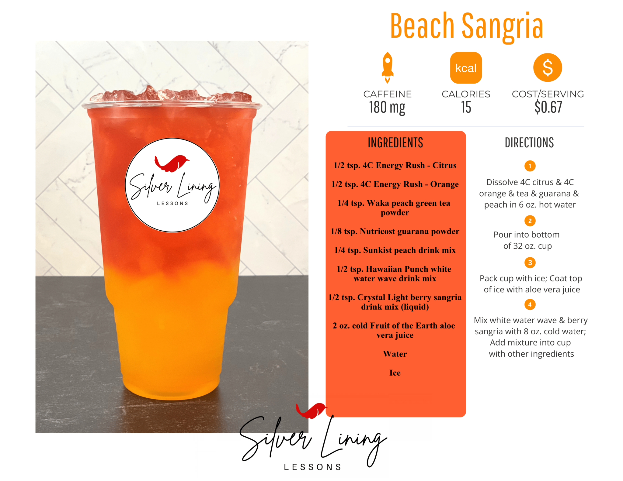 Beach Sangria – Silver Lining Lessons