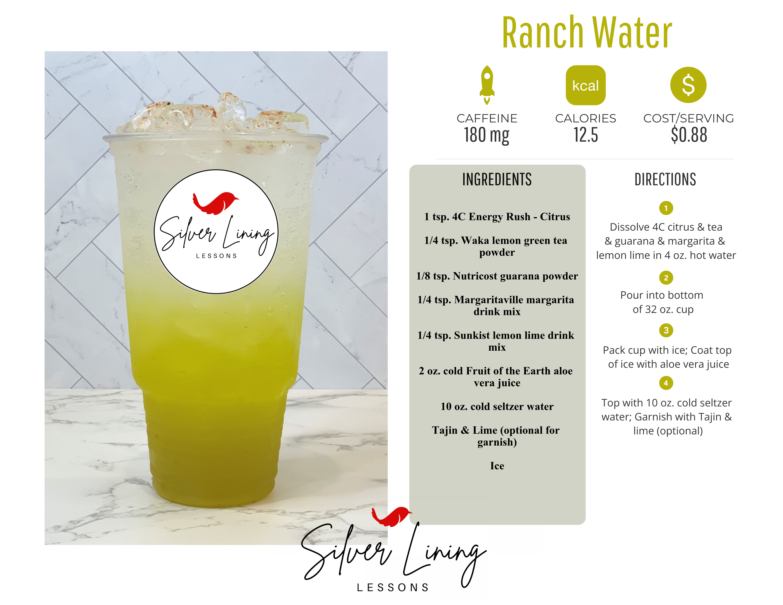 Ranch Water – Silver Lining Lessons