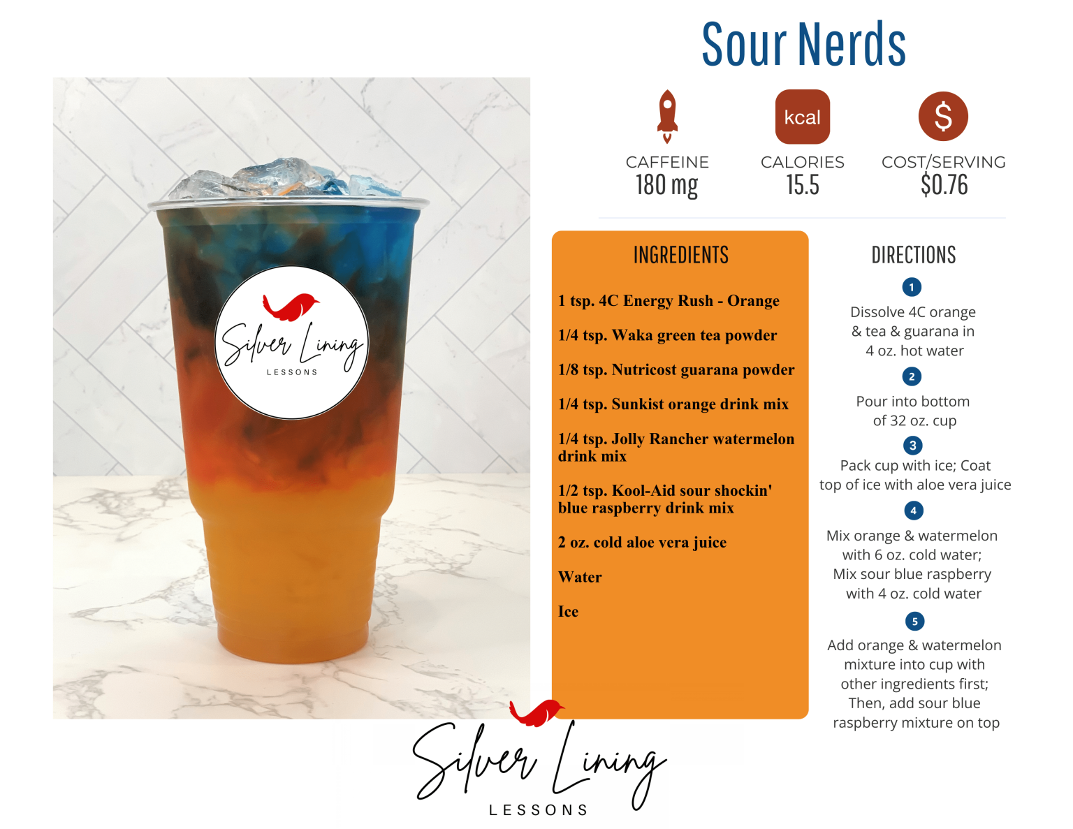 Sour Nerds – Silver Lining Lessons