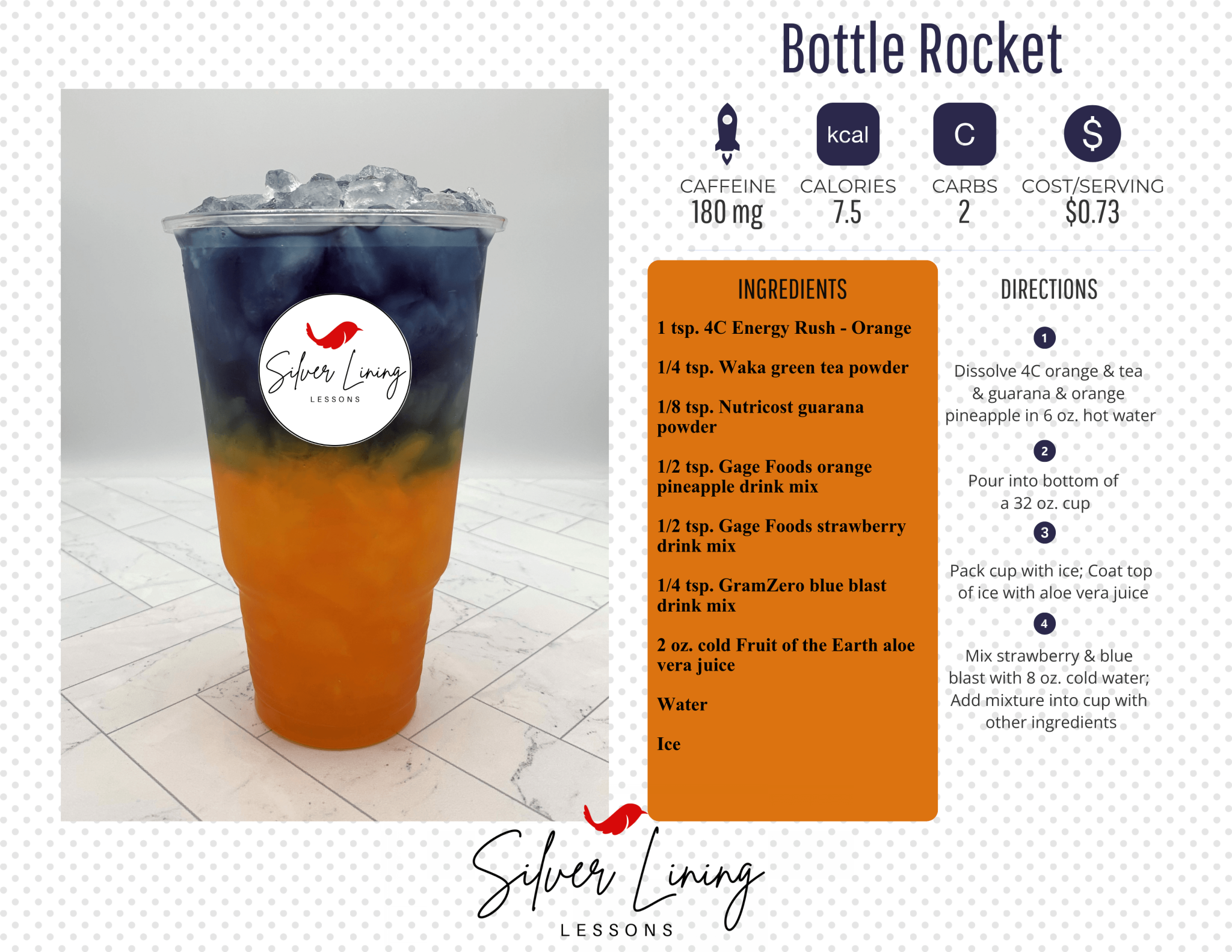 Bottle Rocket – Silver Lining Lessons