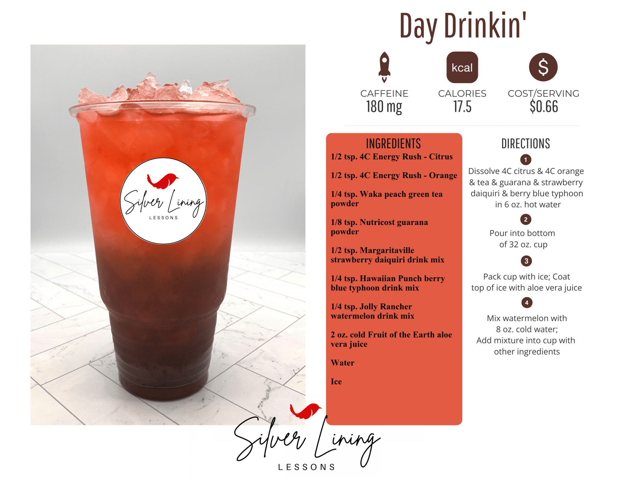 Day Drinkin’ – Silver Lining Lessons