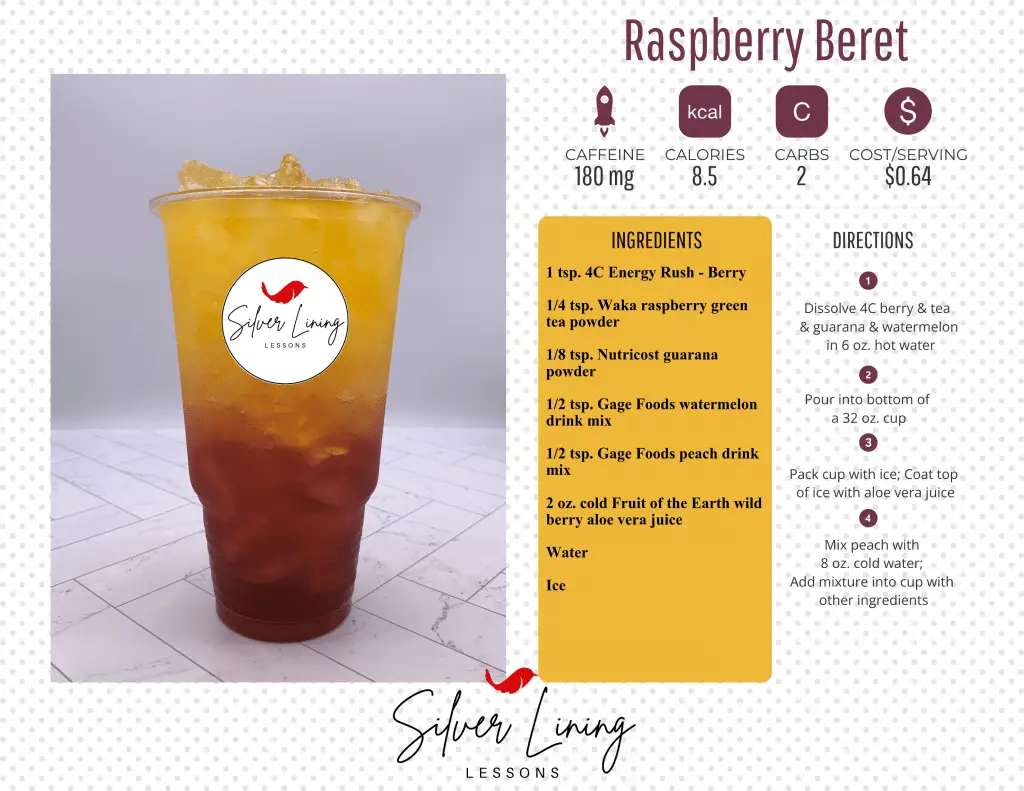 Raspberry Beret – Silver Lining Lessons