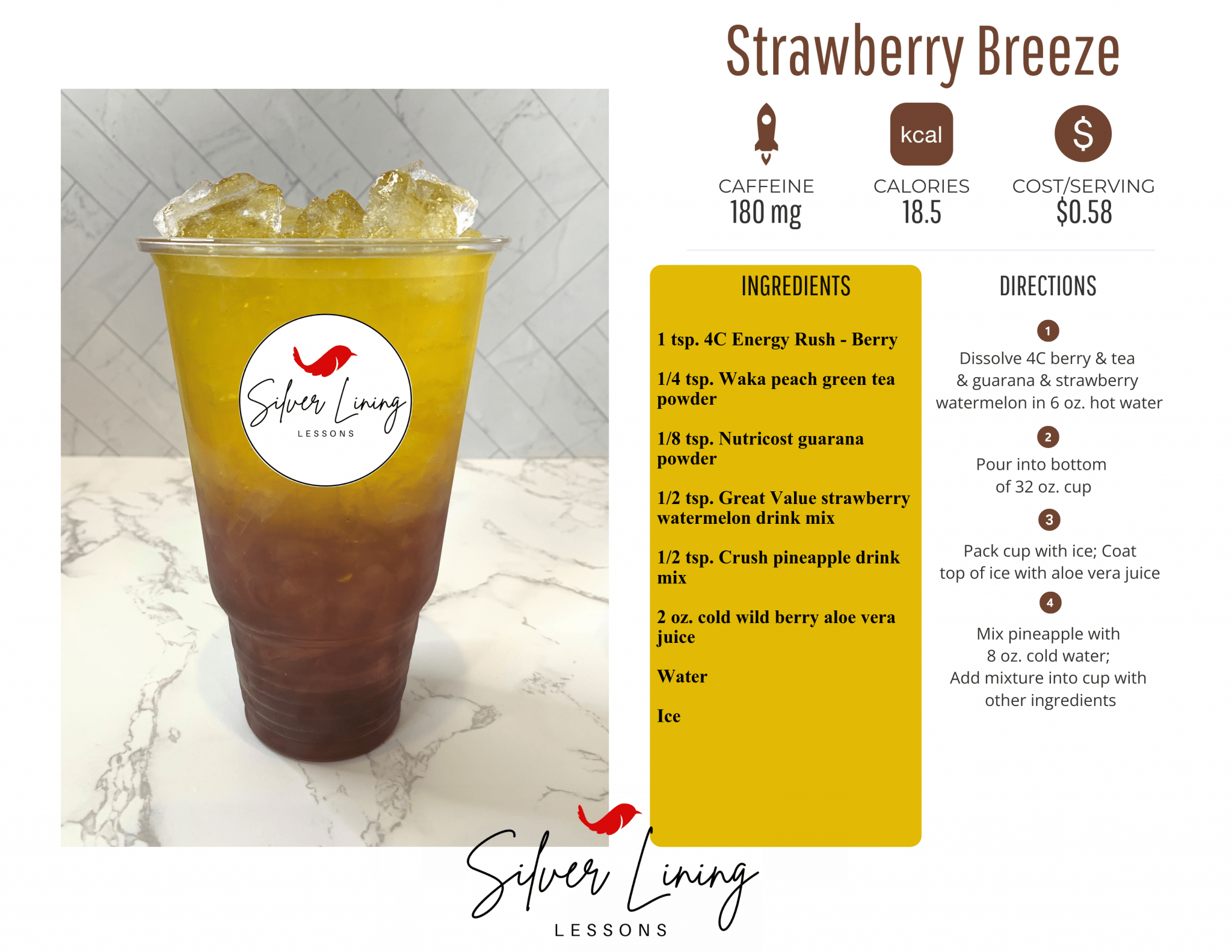 Strawberry Breeze – Silver Lining Lessons