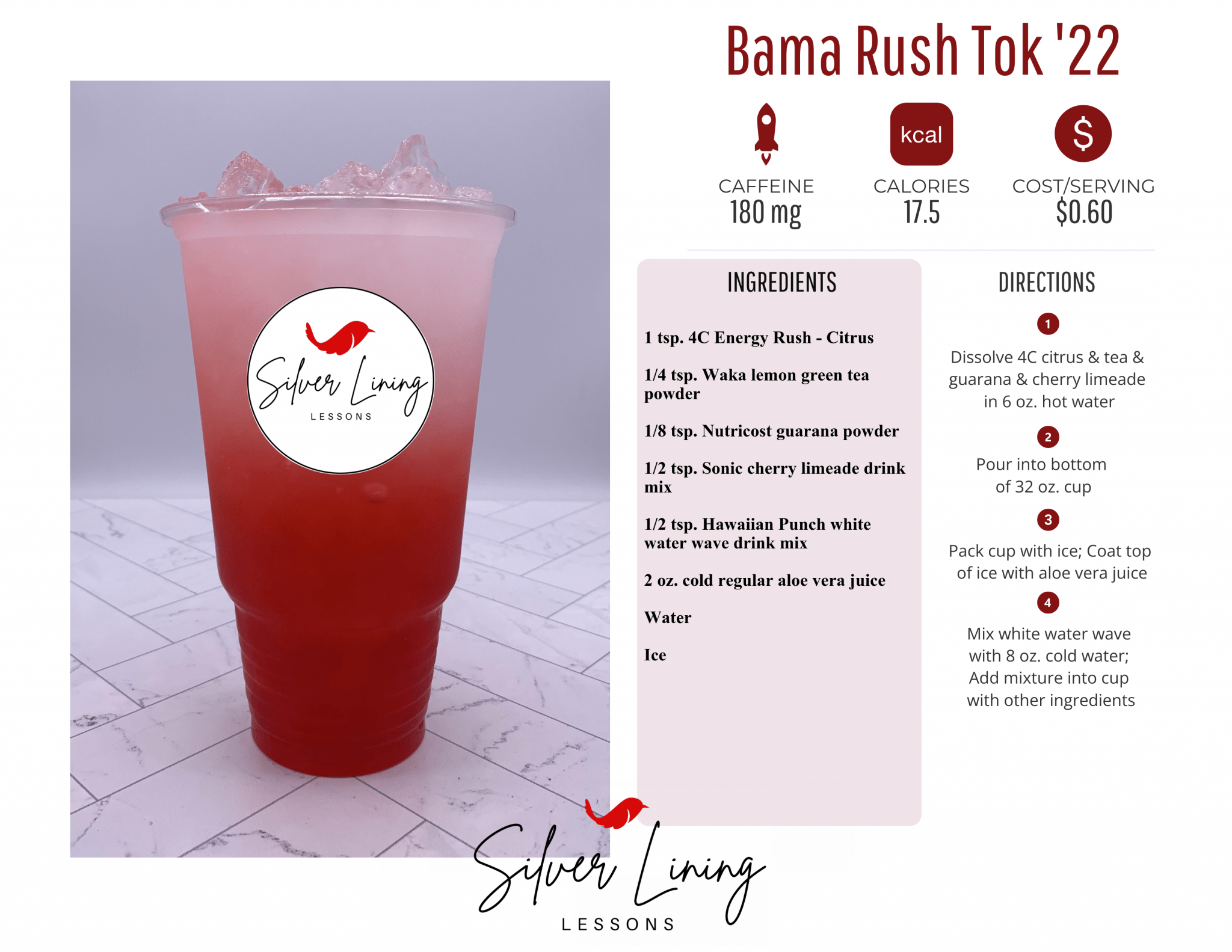Bama Rush Tok ’22 – Silver Lining Lessons