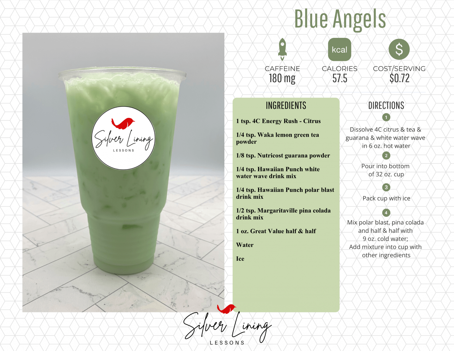 Blue Angels – Silver Lining Lessons