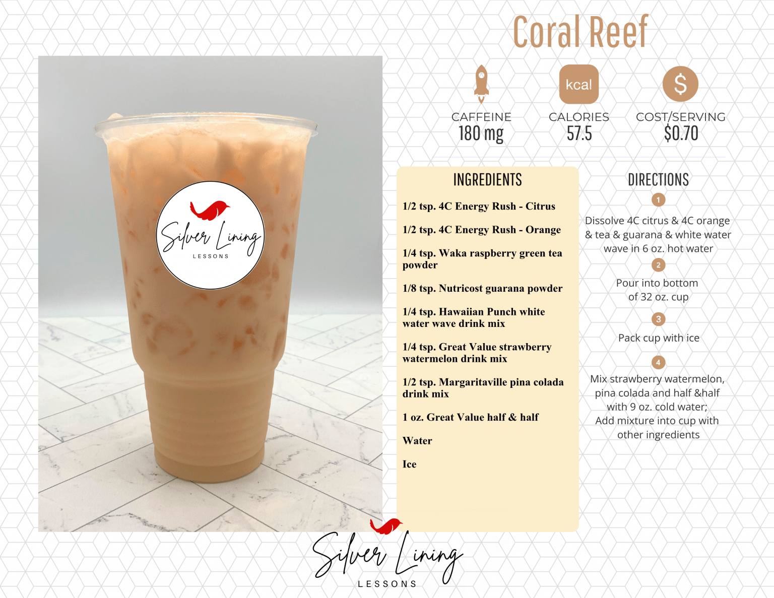 Coral Reef – Silver Lining Lessons