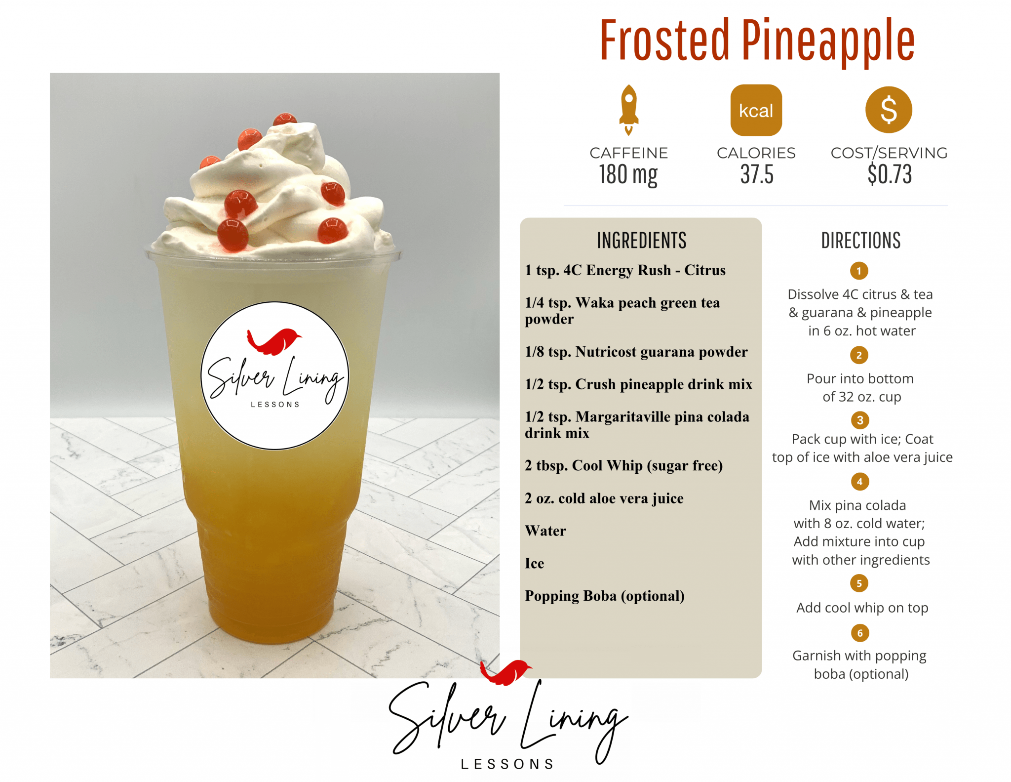 Frosted Pineapple – Silver Lining Lessons