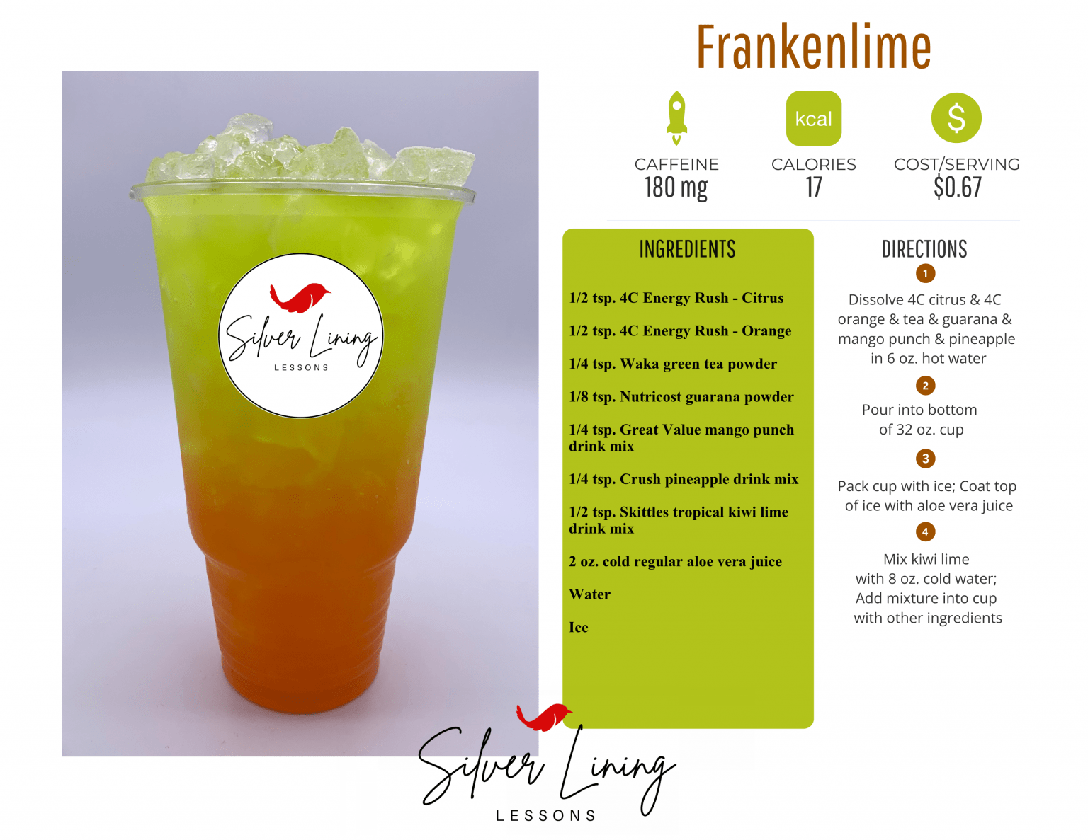 Frankenlime – Silver Lining Lessons