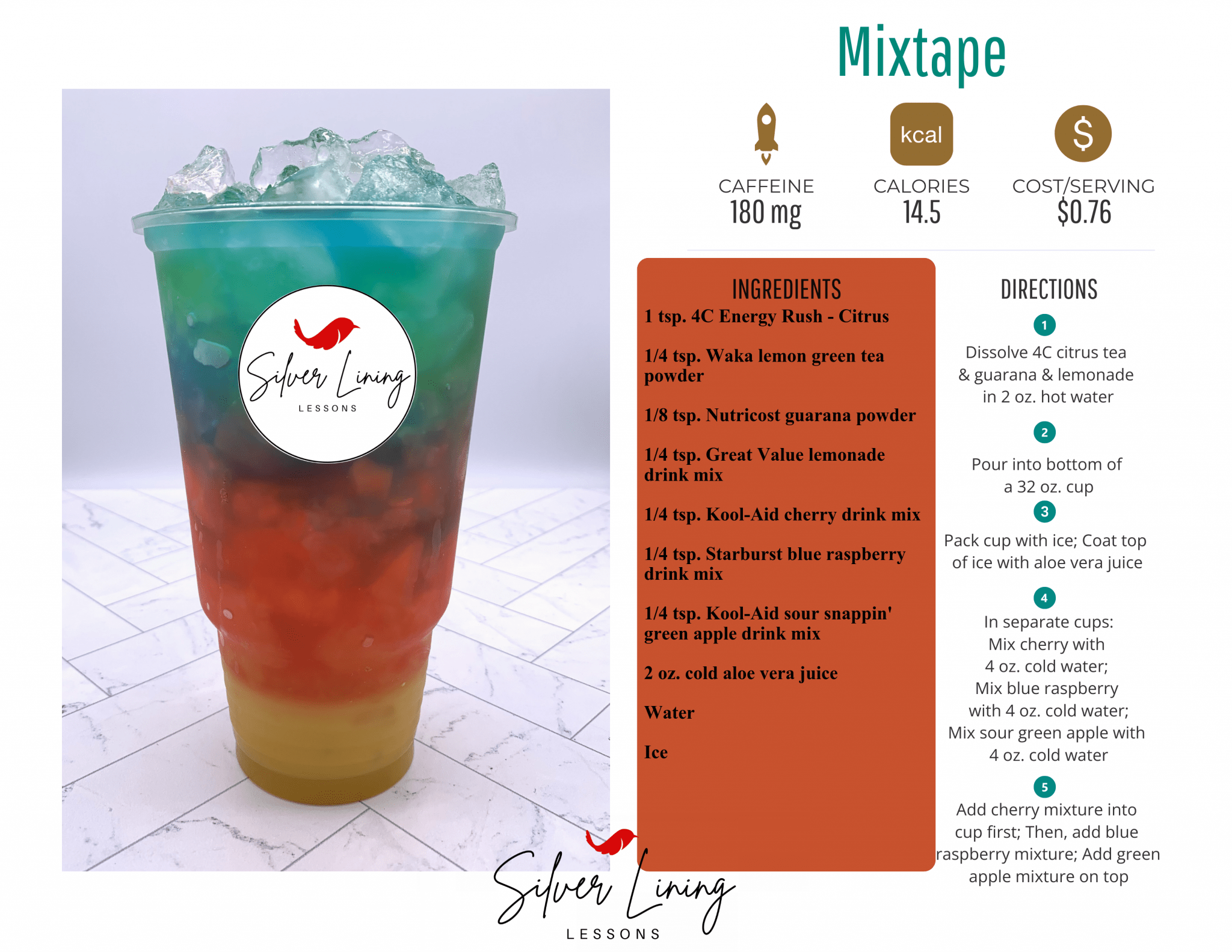 Mixtape – Silver Lining Lessons