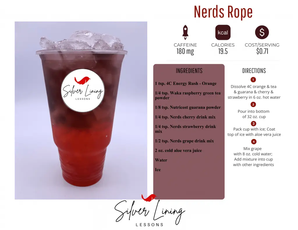 Nerds Rope – Silver Lining Lessons