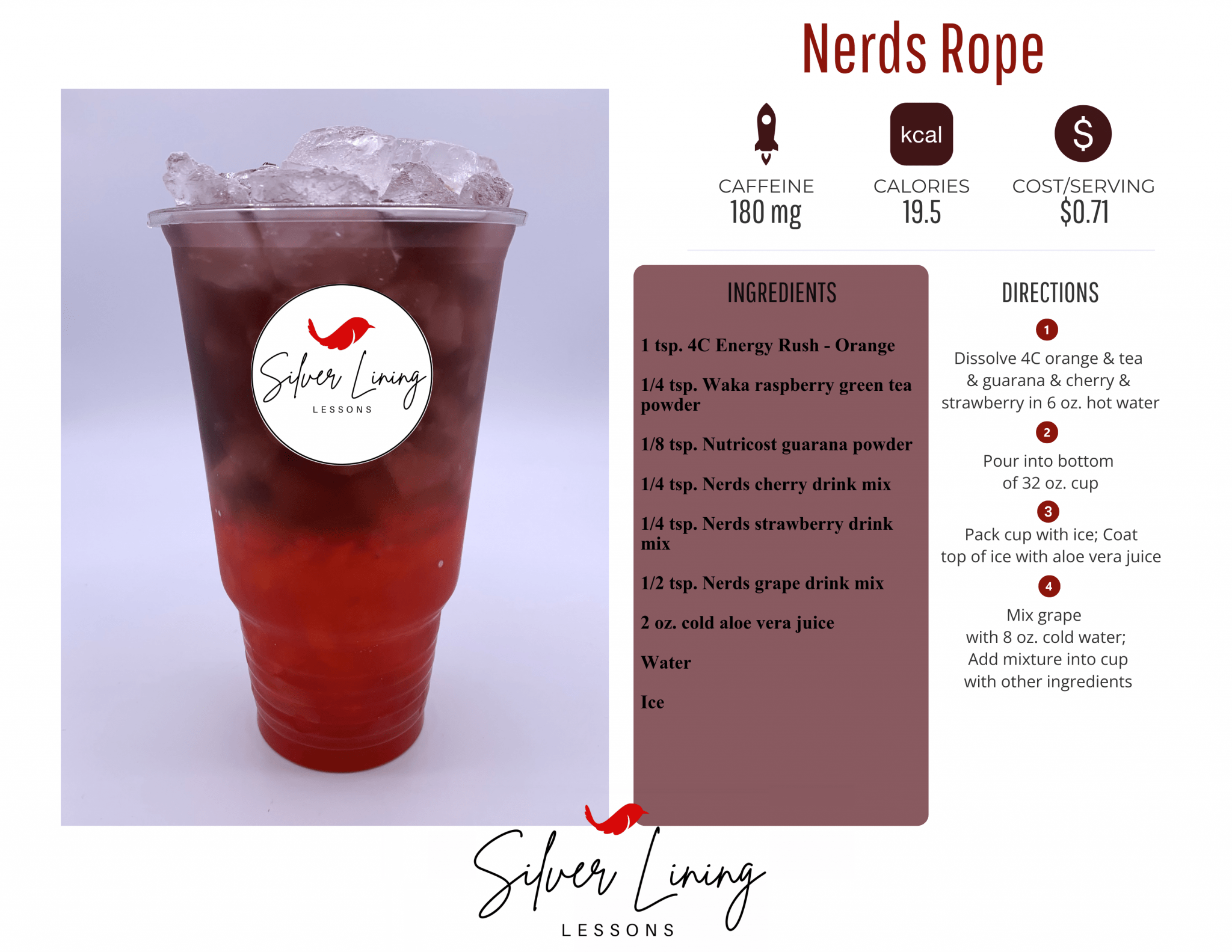 Nerds Rope – Silver Lining Lessons