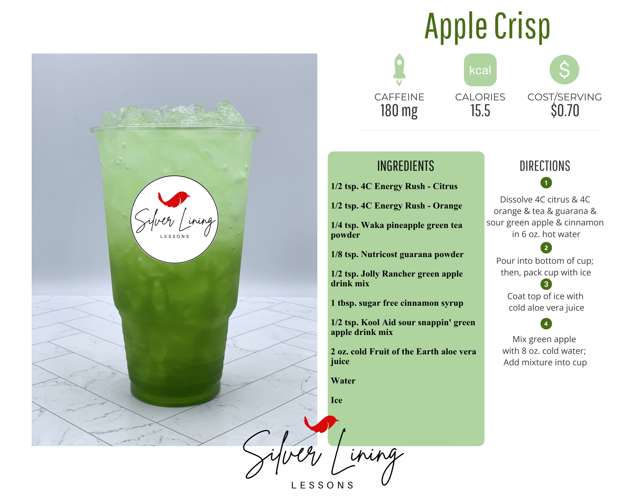 Apple Crisp Silver Lining Lessons