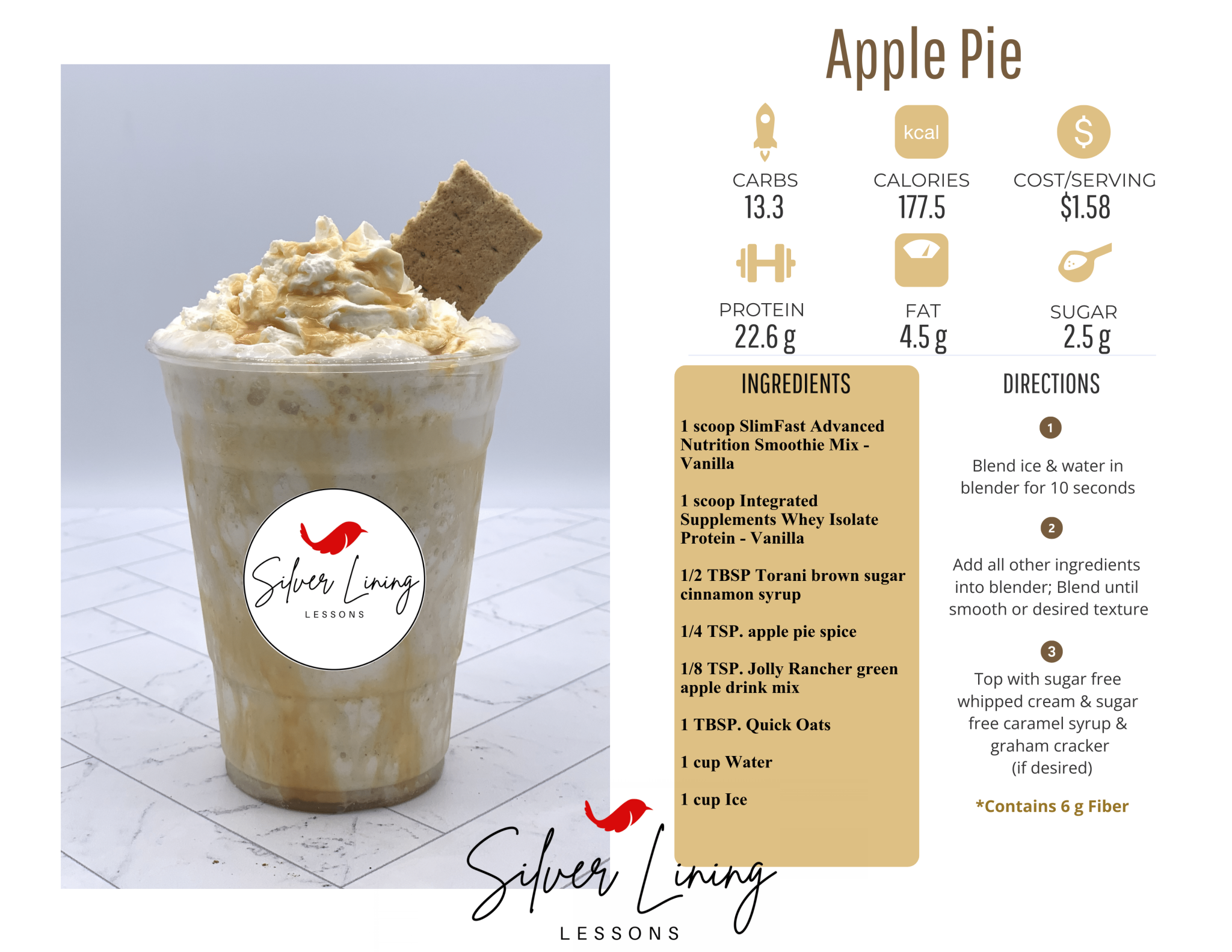 Apple Pie – Silver Lining Lessons
