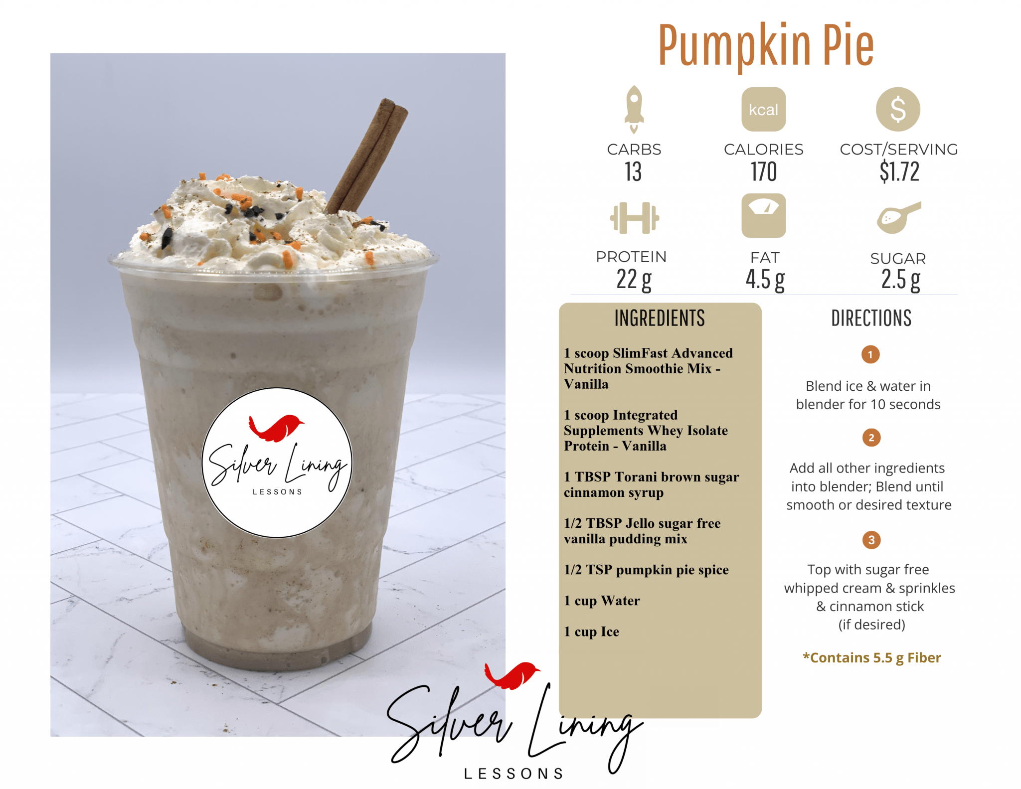 Pumpkin Pie – Silver Lining Lessons
