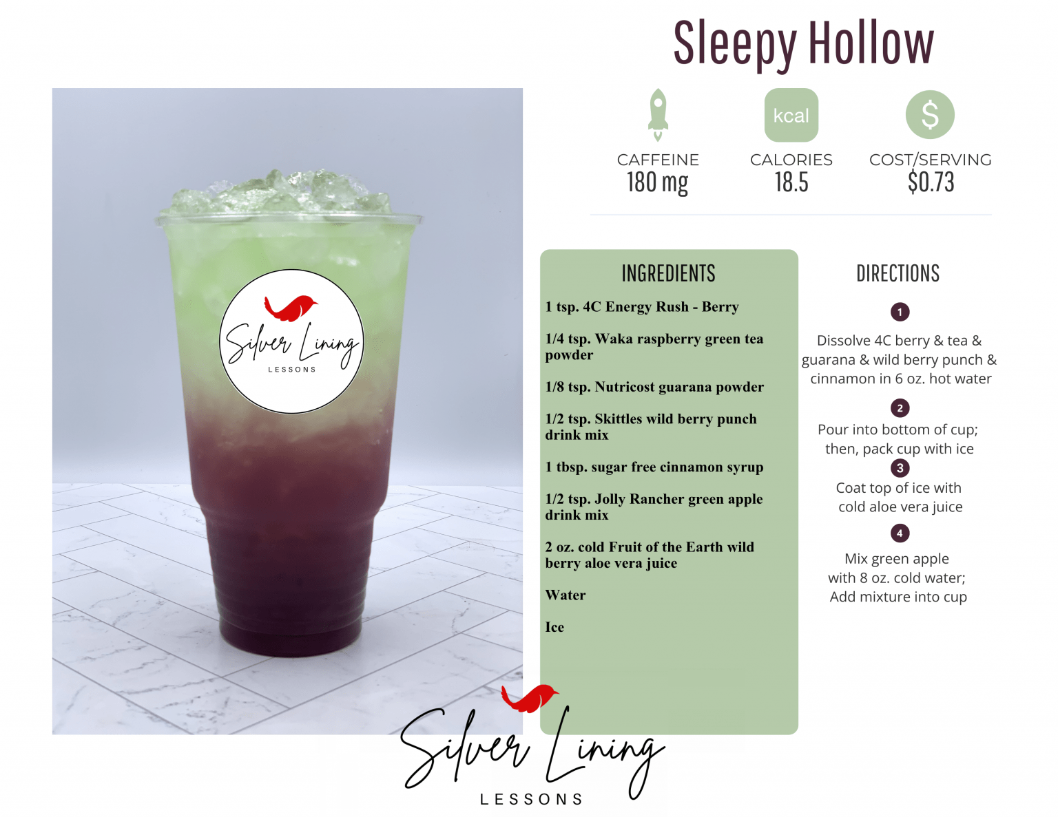 Sleepy Hollow – Silver Lining Lessons