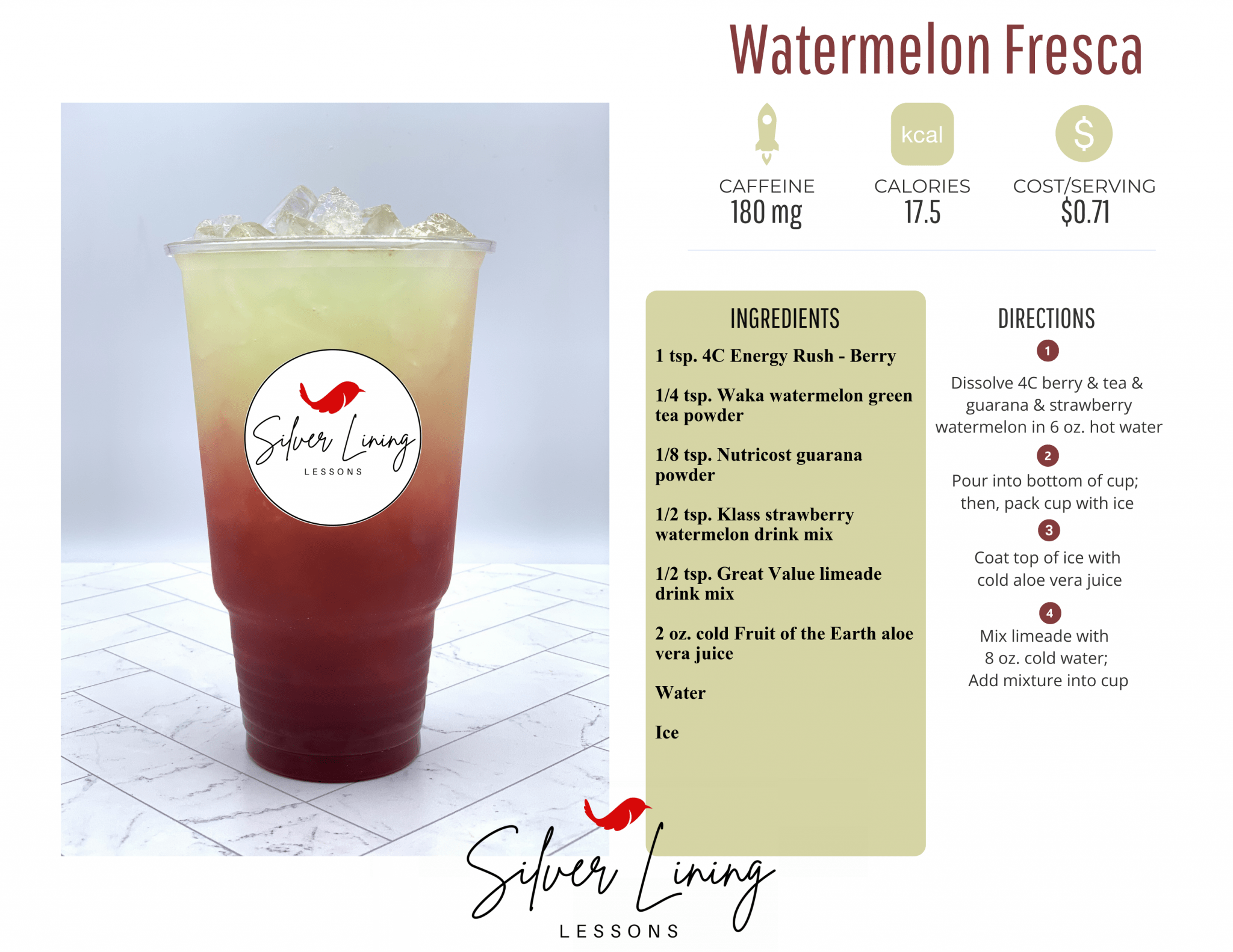 Watermelon Fresca – Silver Lining Lessons