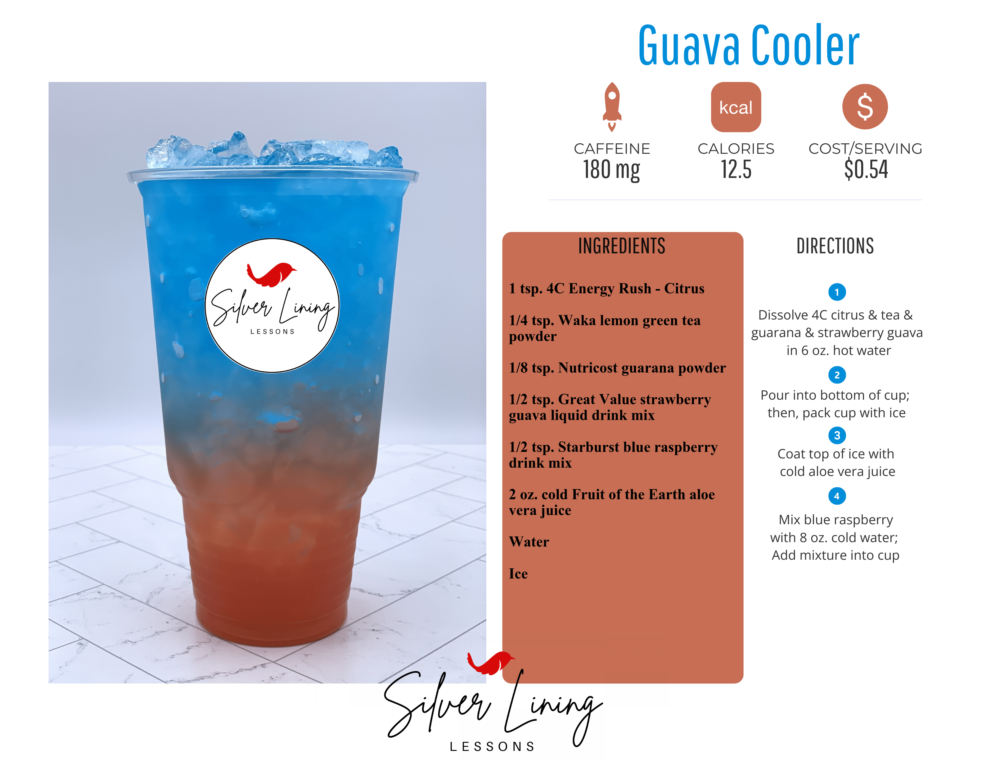 Guava Cooler – Silver Lining Lessons